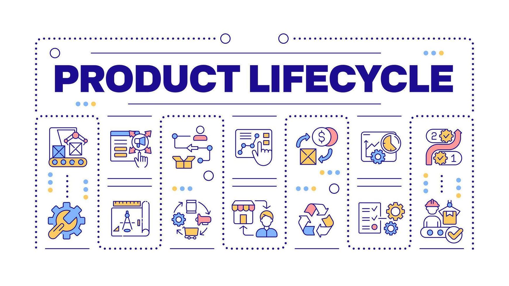 Product lifecycle word concept isolated on white. Product management ... Product lifecycle word concept isolated on white. Product management ...