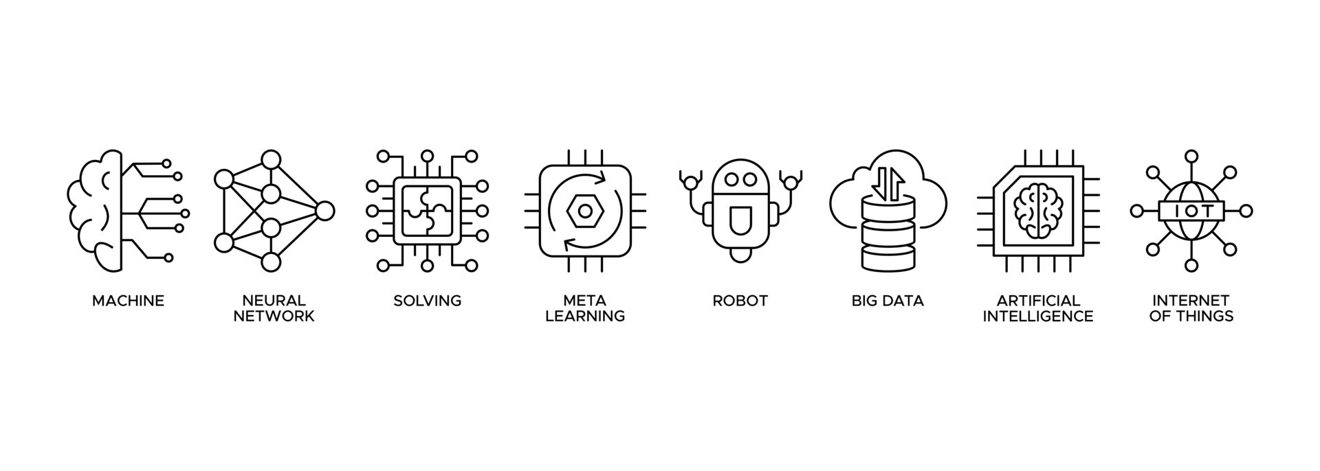 Machine Learning Banner Web Icon Of Machine Neural Network Solving Meta Learning Robot Big