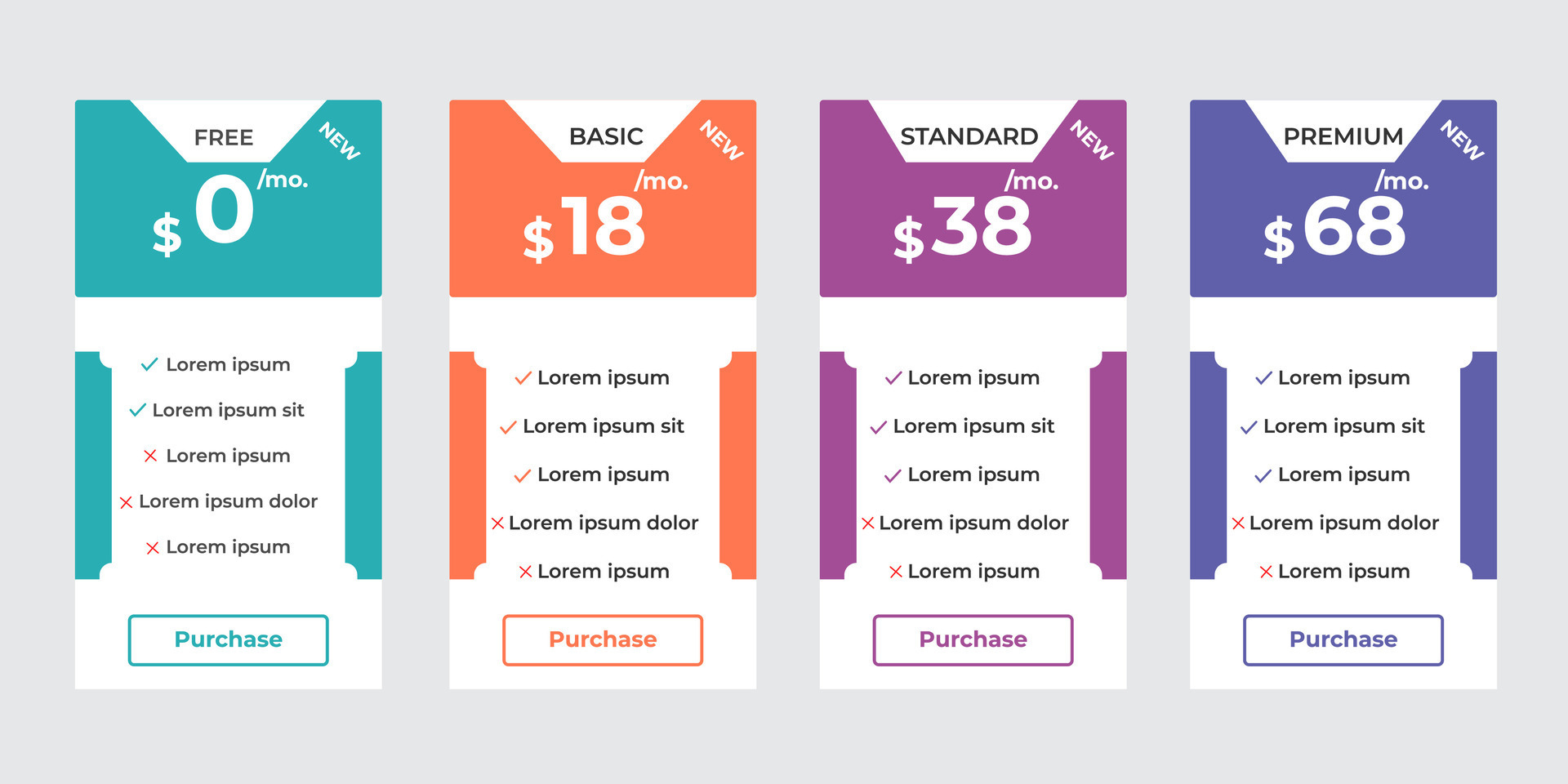 corporativo fijación de precios planes comparación mesa. negocio producto precio gráfico ...