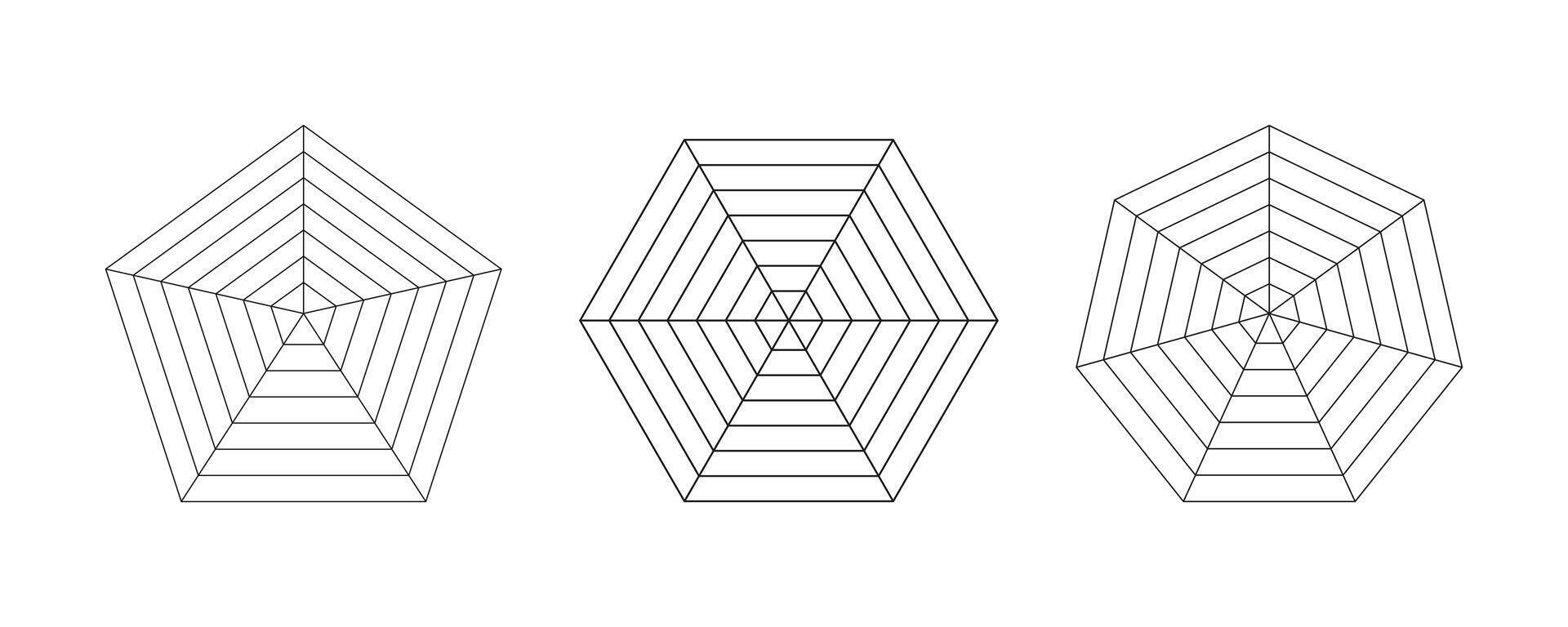 Pentagon, hexagon, heptagon radar, spider diagram template. Spider mesh ...
