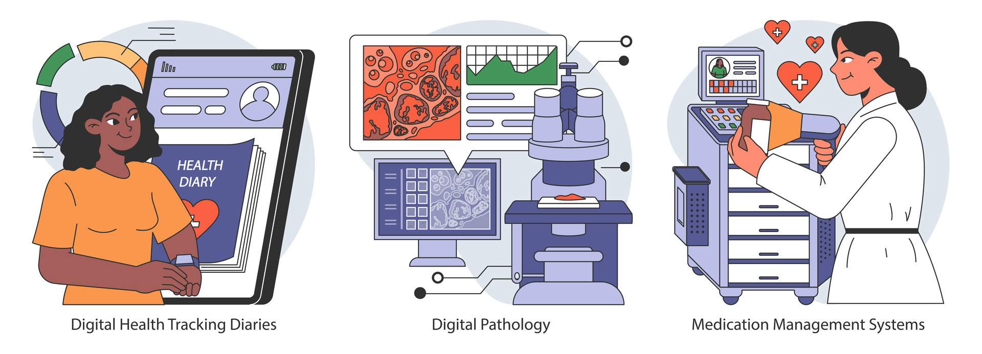 Digital healthcare tools set. Flat illustration. 46909405 Vector Art at ... Digital healthcare tools set. Flat illustration. 46909405 Vector Art at ...