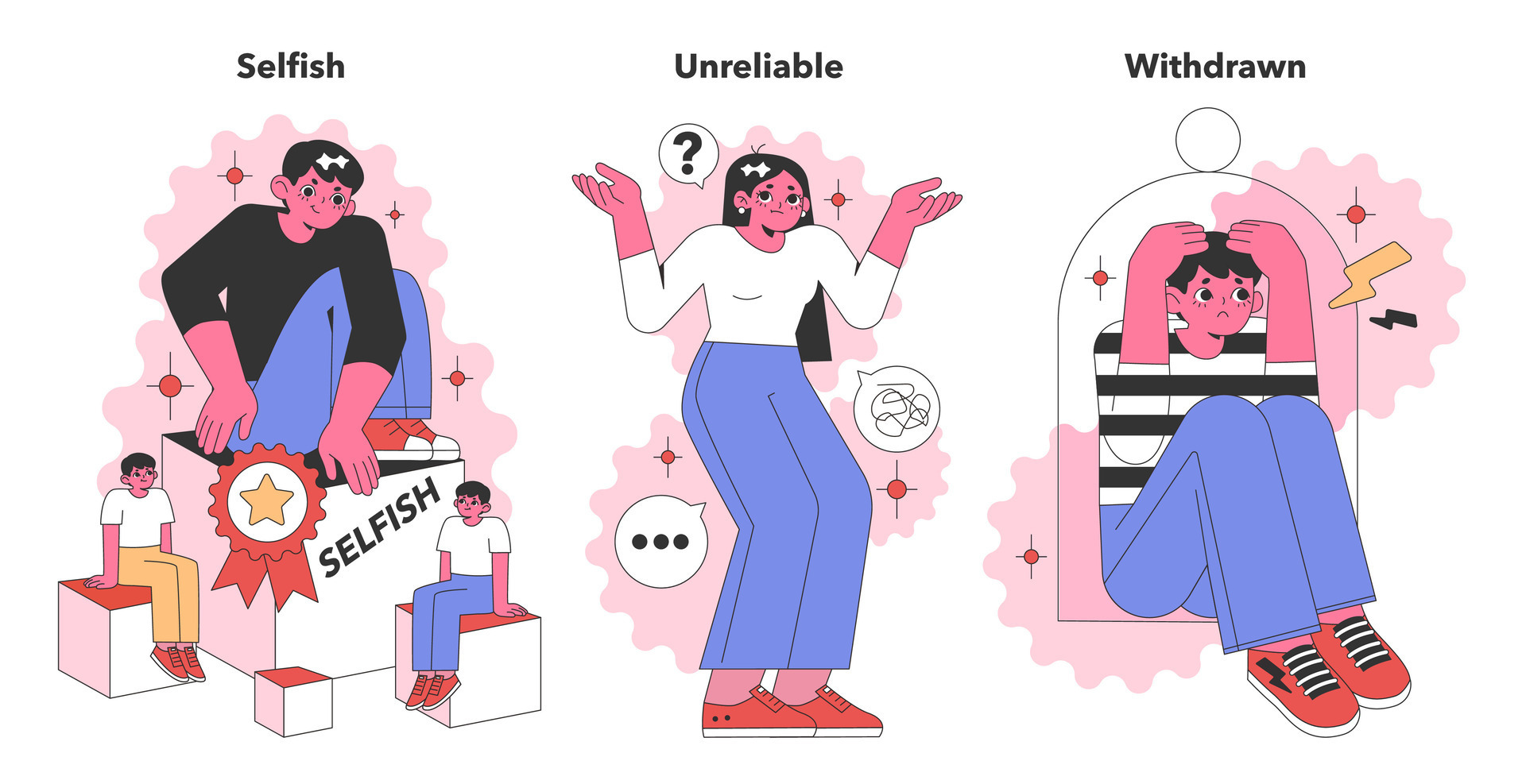Negative Personality Traits set. Flat illustration. 46909565 Vector Art ... Negative Personality Traits set. Flat illustration. 46909565 Vector Art ...
