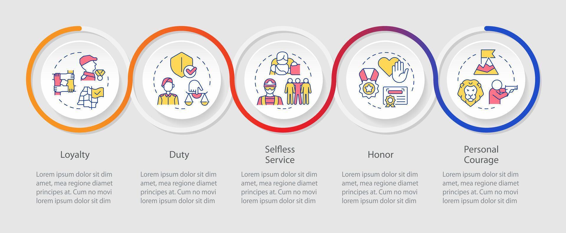 Army personal mental values loop infographic template. Data visualization with 5 steps. Editable ...