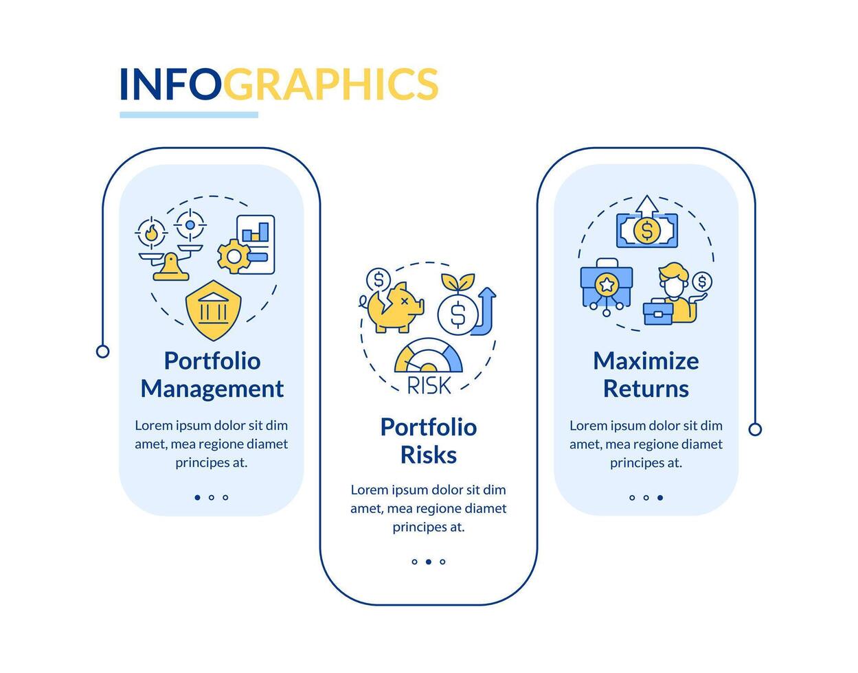 Features of portfolio management rectangle infographic template. Data visualization with 3 steps ...