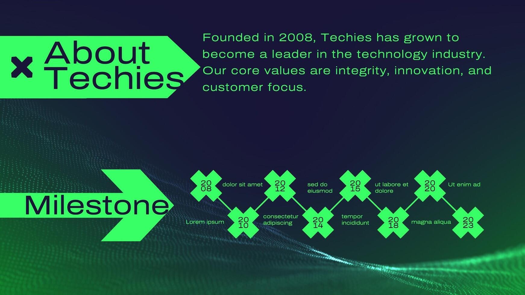 Tech Company New Employee Onboarding Presentation Template 47020043 ... Tech Company New Employee Onboarding Presentation Template 47020043 ...