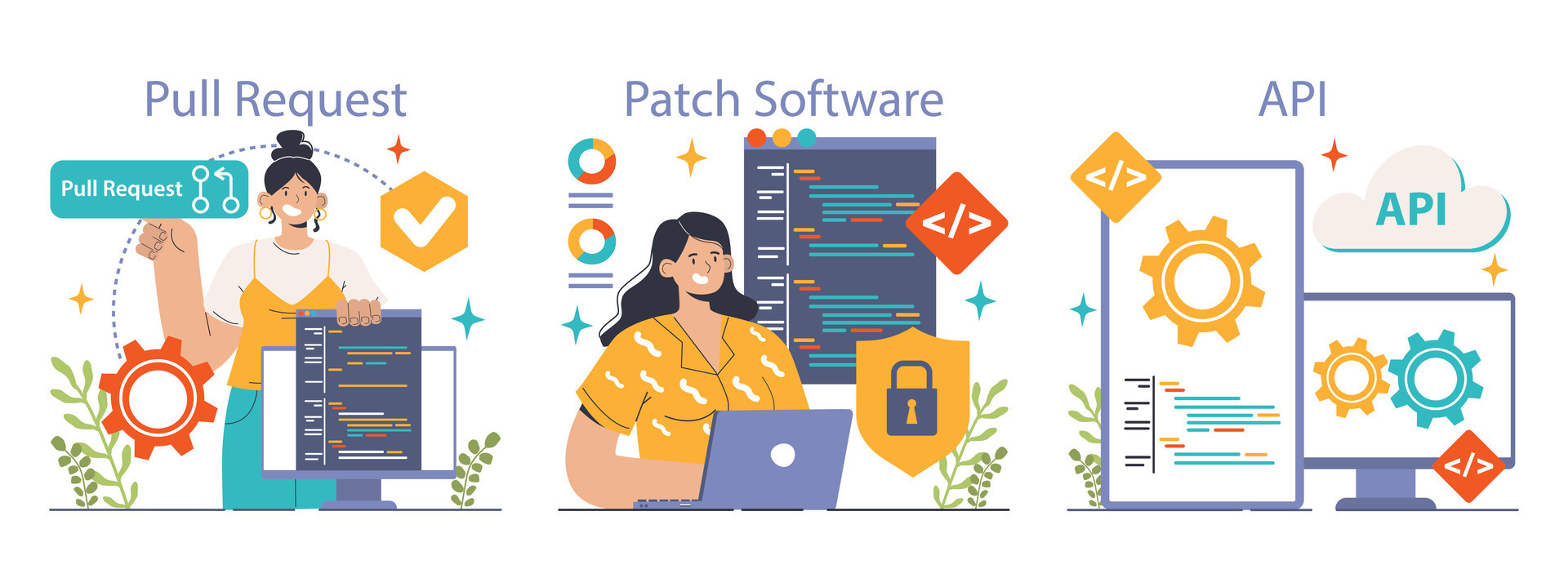Open Source Set Software With Code Available For Use Modification 47093492 Vector Art At Vecteezy