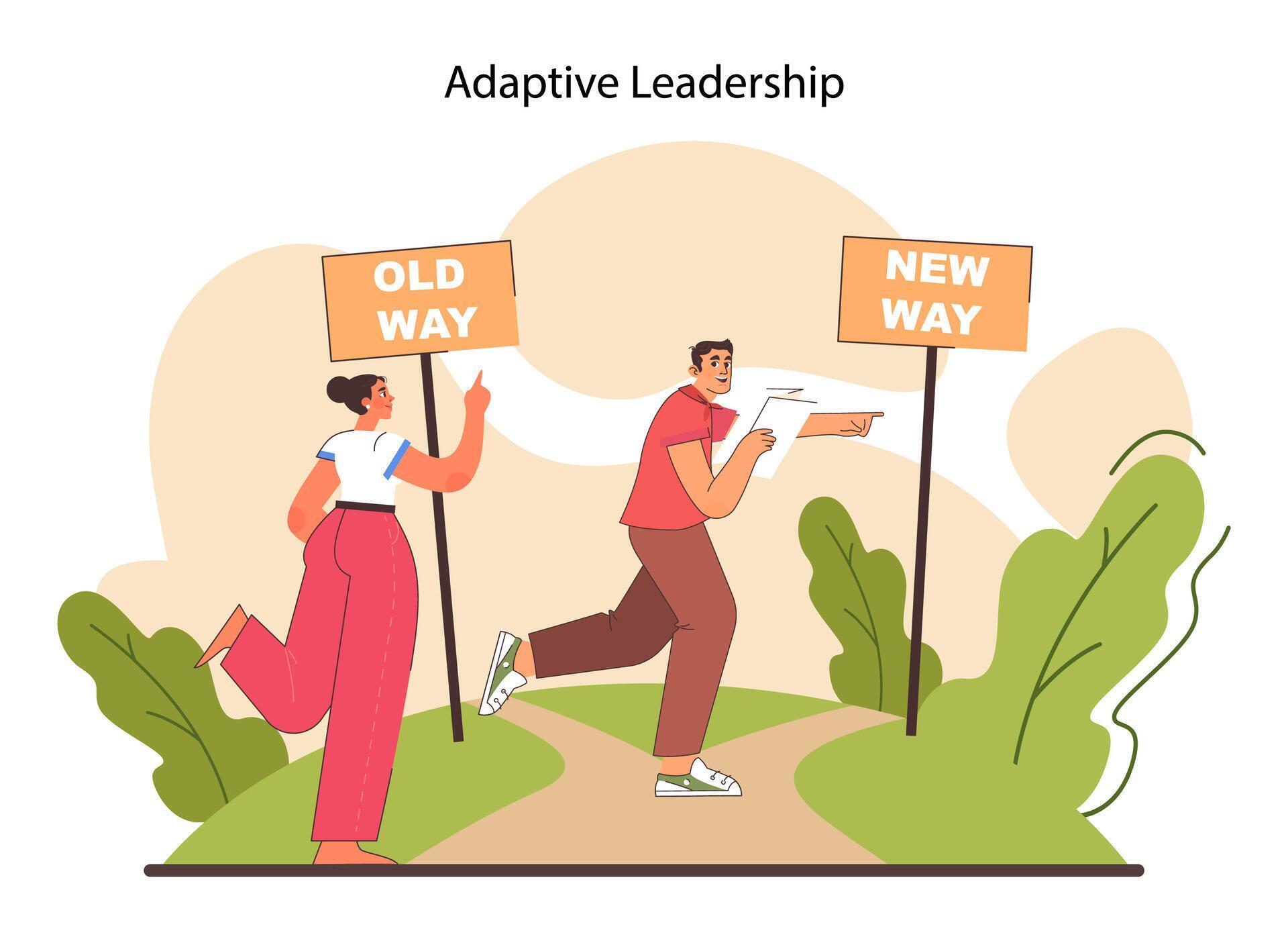 Adaptive leadership' skill. Adaptability and flexibility in decision ...