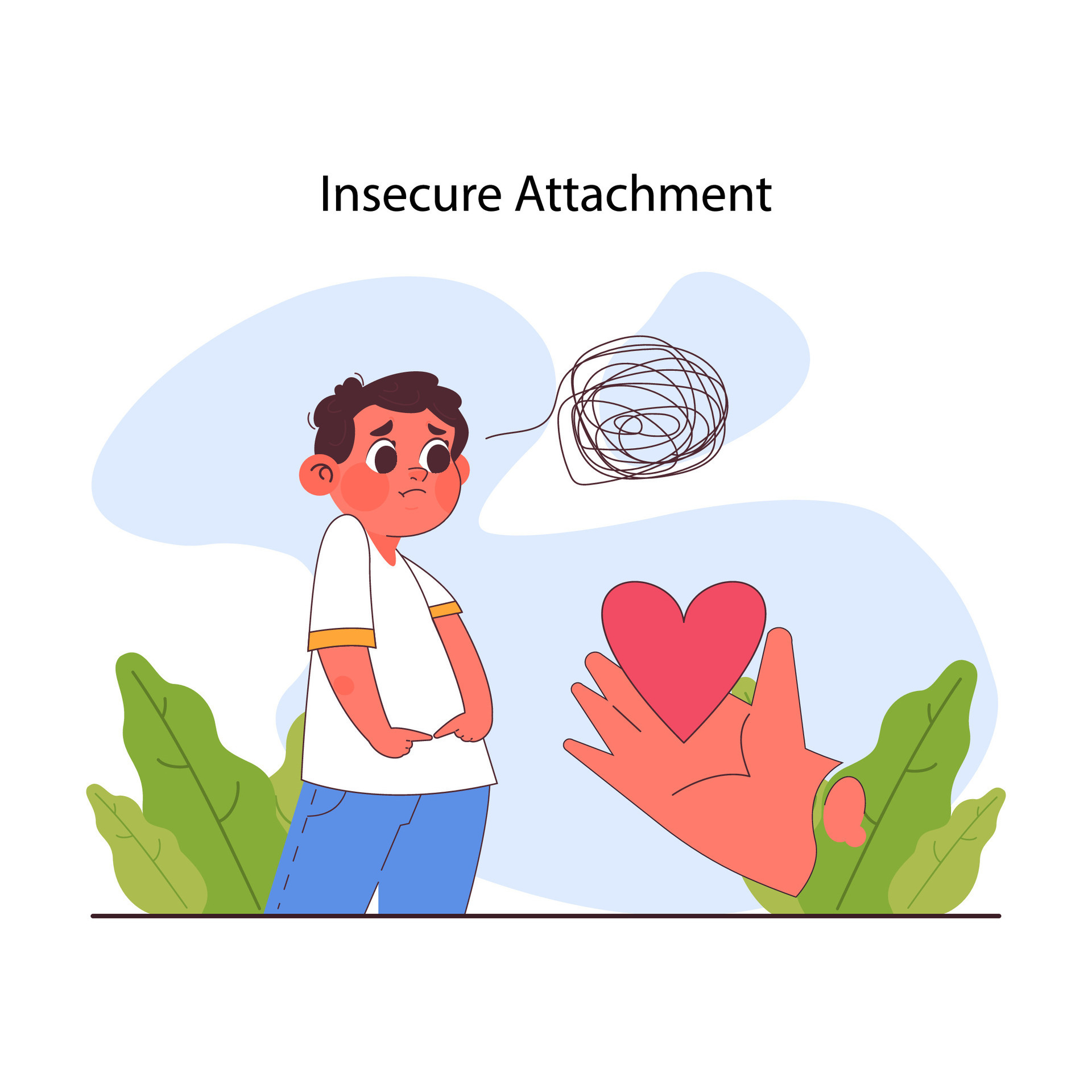 Attachment theory. Insecure attachment style in parents and kid ... Attachment theory. Insecure attachment style in parents and kid ...