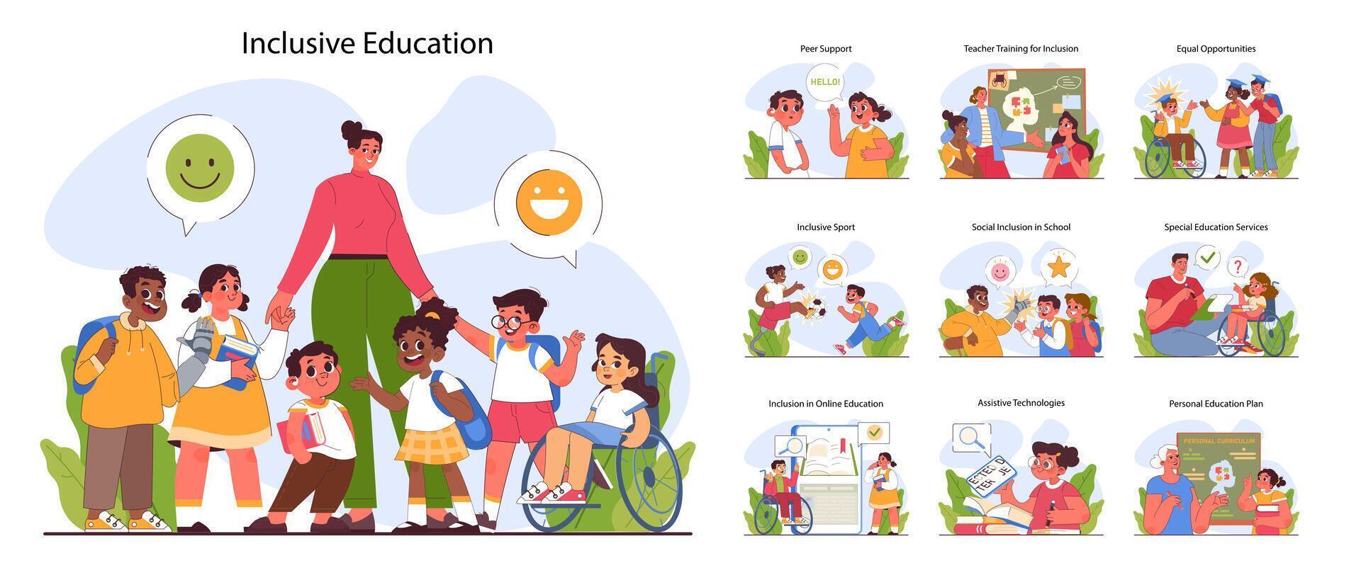 Inclusive education set. Equal educational opportunities and accessible ... Inclusive education set. Equal educational opportunities and accessible ...