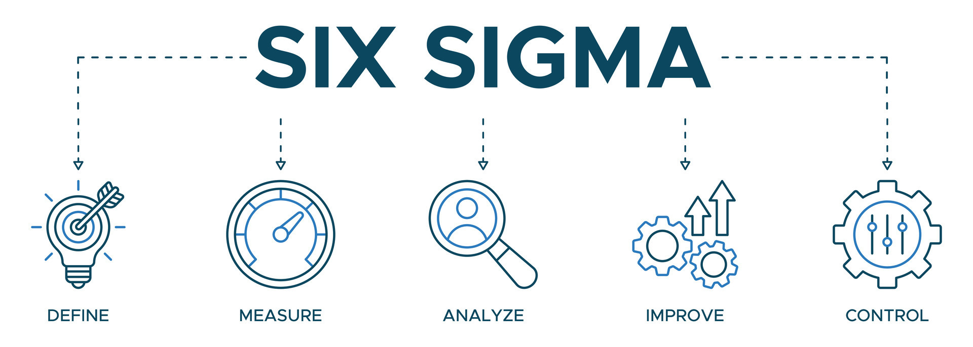 six sigma banner web icon illustration concept for process improvement ...