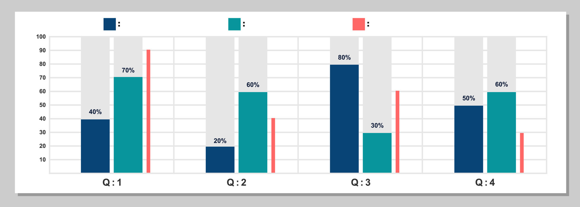 Infographic template, bar chart, quarterly chart statistics in a year 47390093 Vector Art at ...