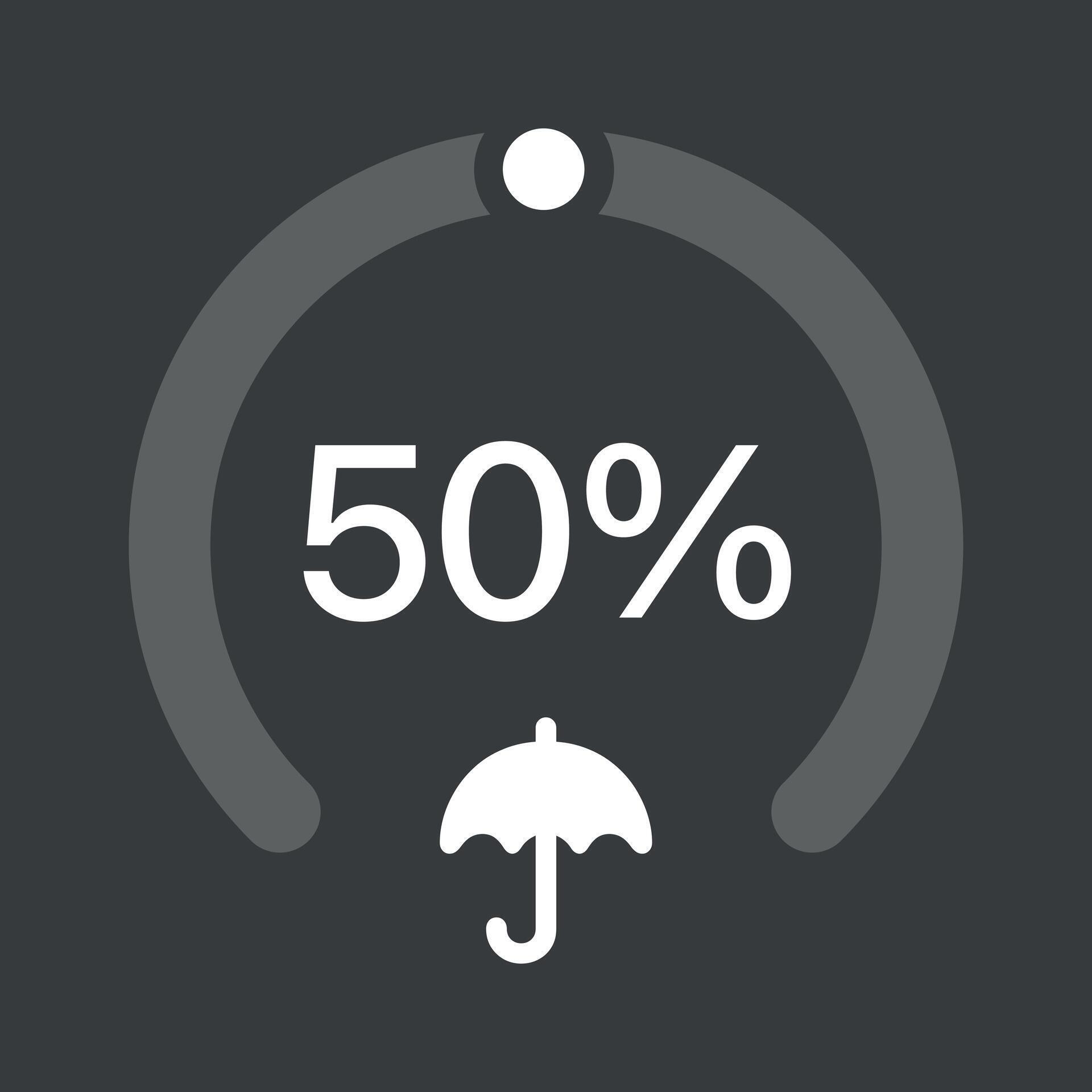 Open Gauge Weather Track Widget For Smartphone Lockscreen Notification Panel Icon Template For