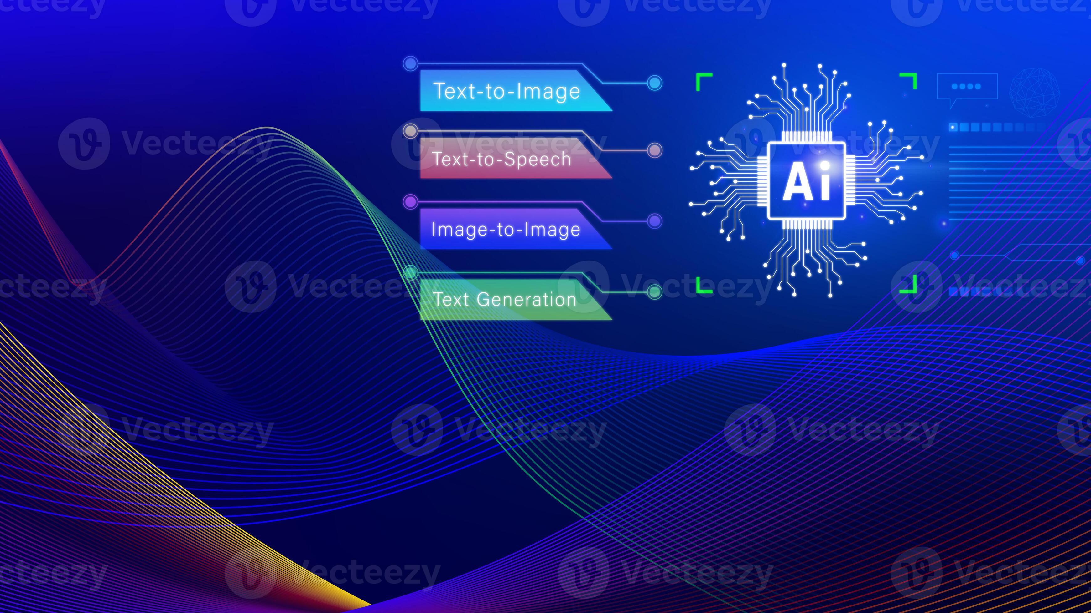 Ai tech, Artificial Intelligence to generate content, Text to image ...