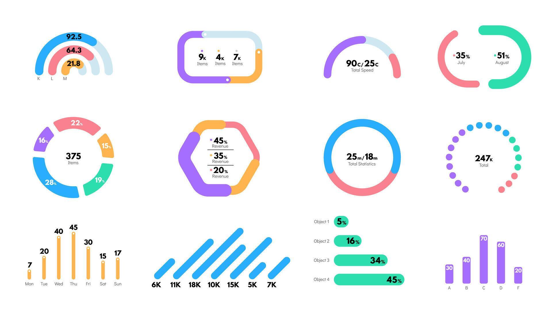 Dashboard indicator ui. Responsive dashboard mobile app user interface dashboards elements with ...