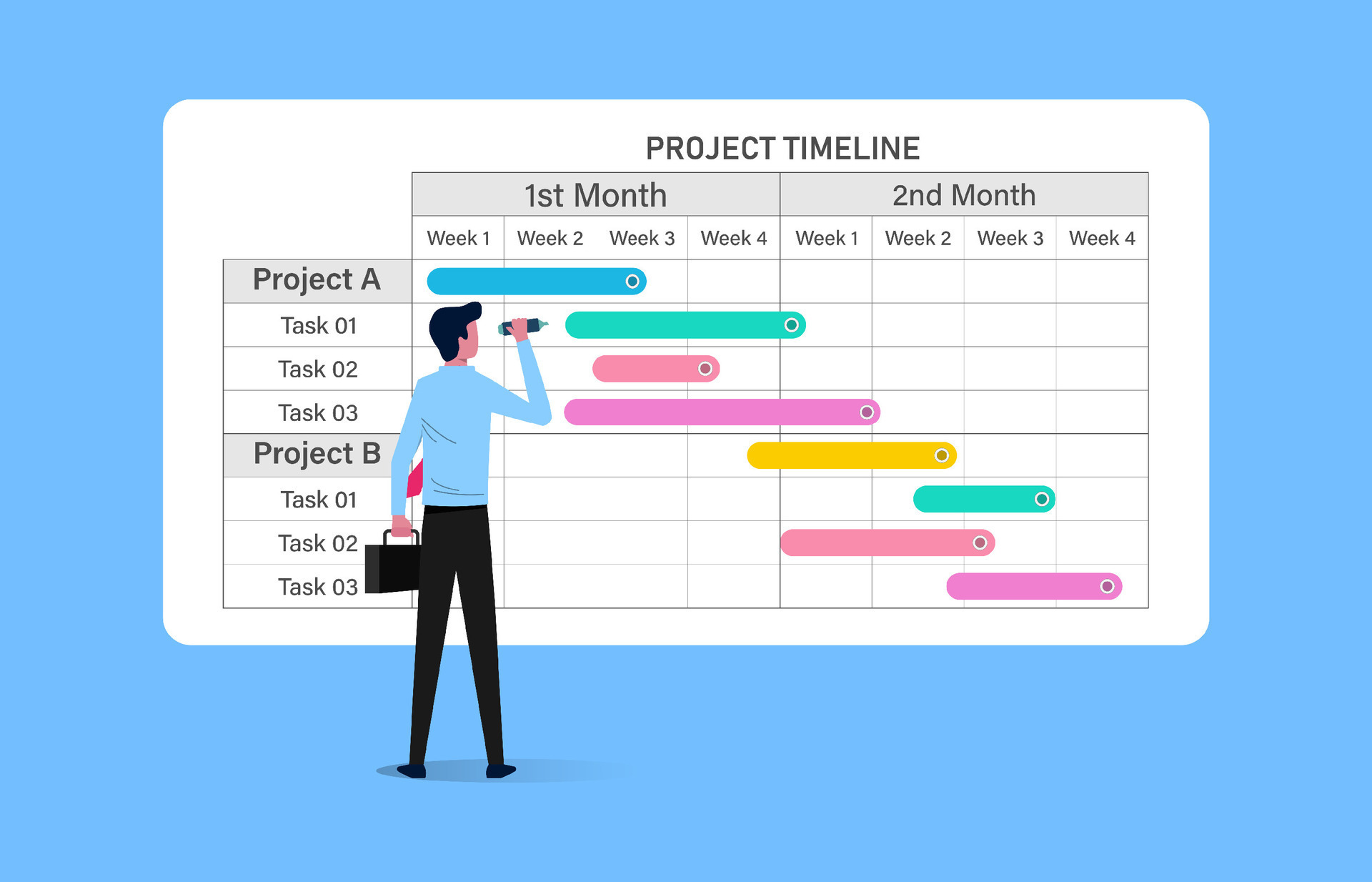 Project manager working on updating tasks and milestones progress planning with Gantt chart ...