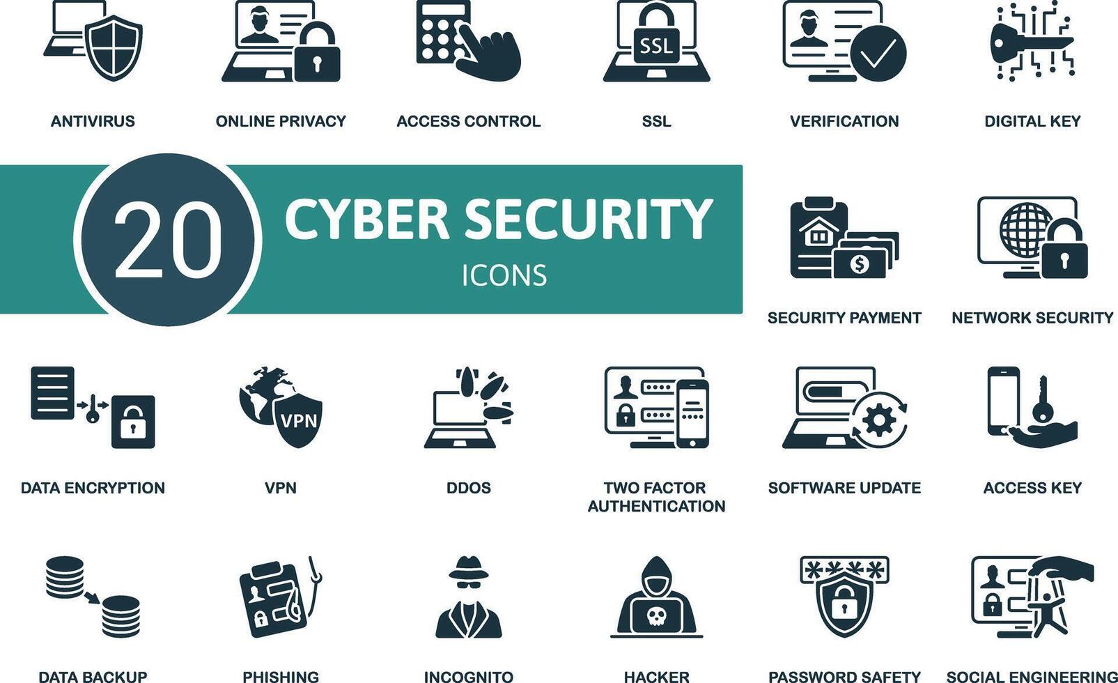 Cyber Security Icon Set Antivirus Online Privacy Access Control Ssl