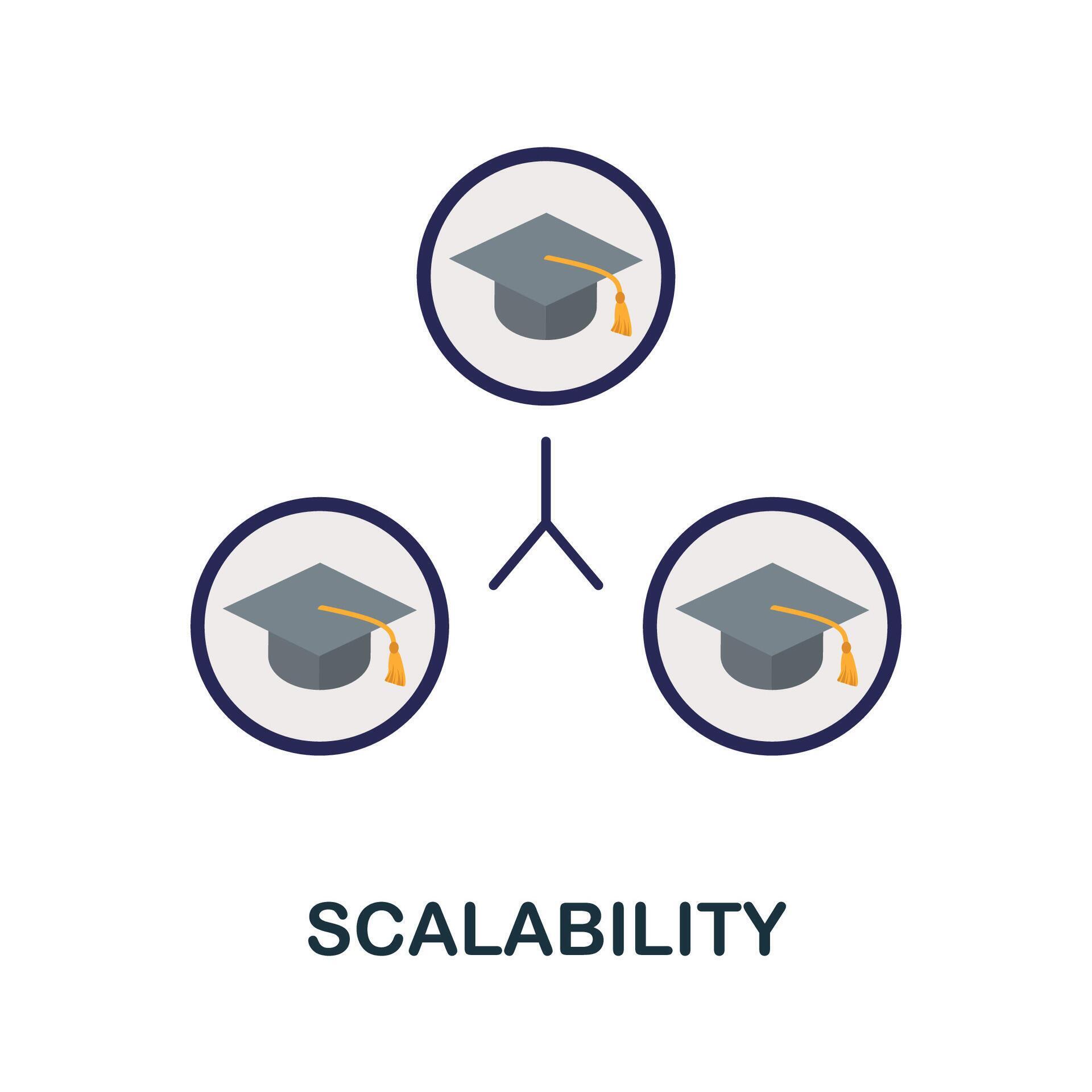 Scalability icon. Simple element from online education collection ...