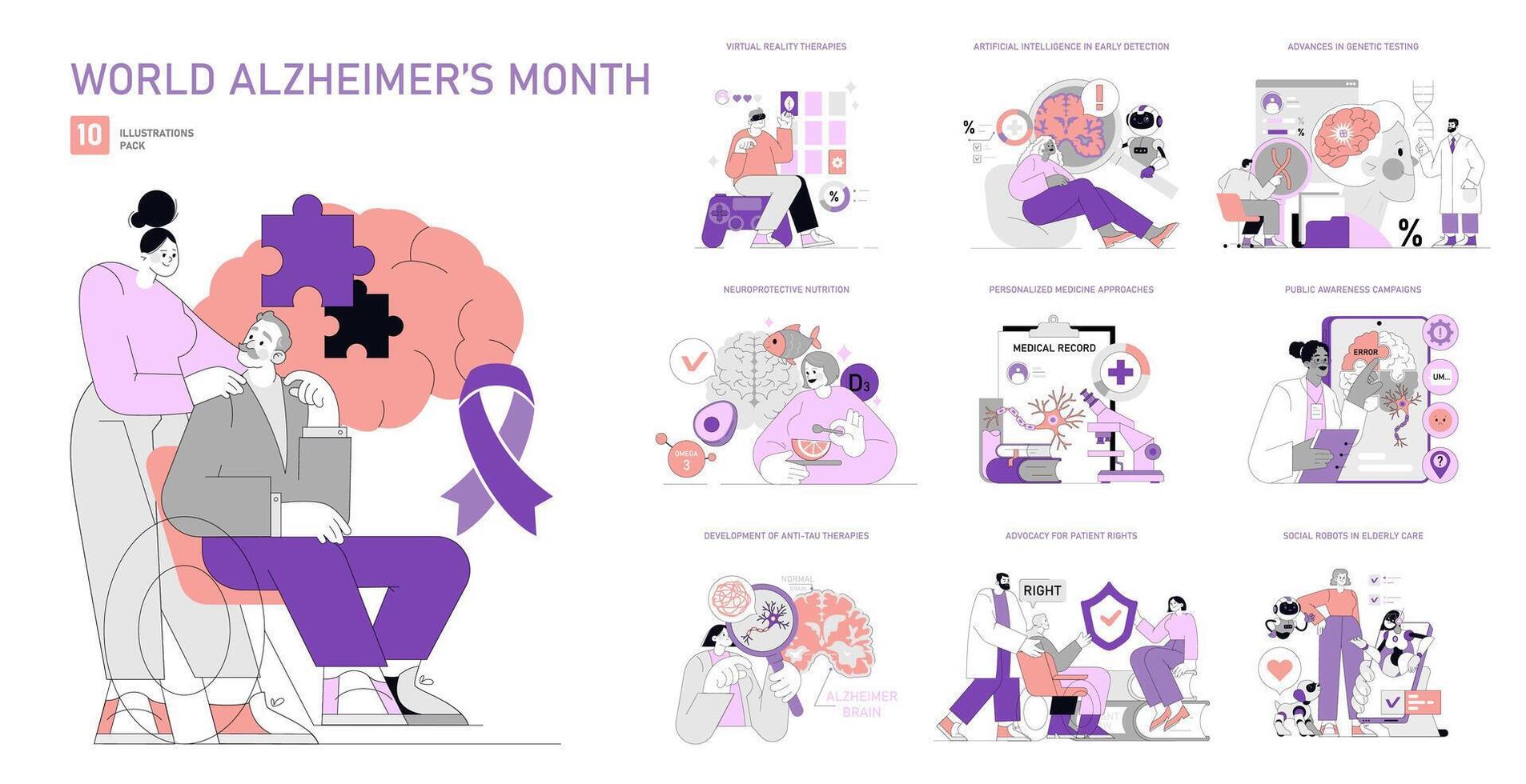 World Alzheimers Month Flat Illustration 47805389 Vector Art At Vecteezy