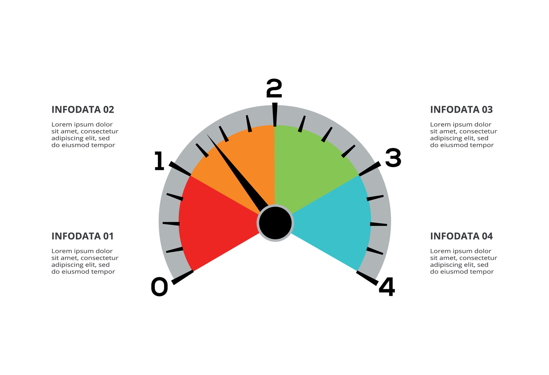 Speedometer infographic with 4 elements template for web, business ...