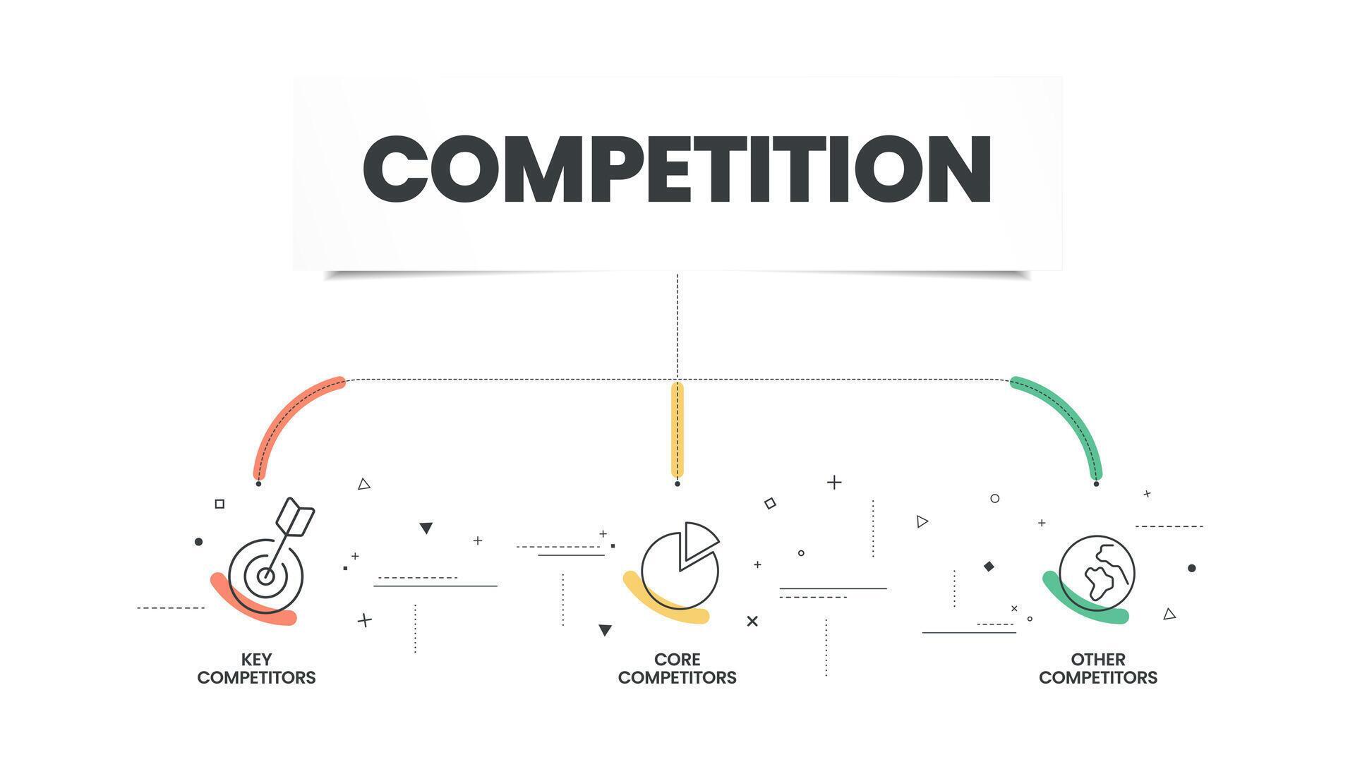 Competitive Analysis infographic presentation template with icons ...