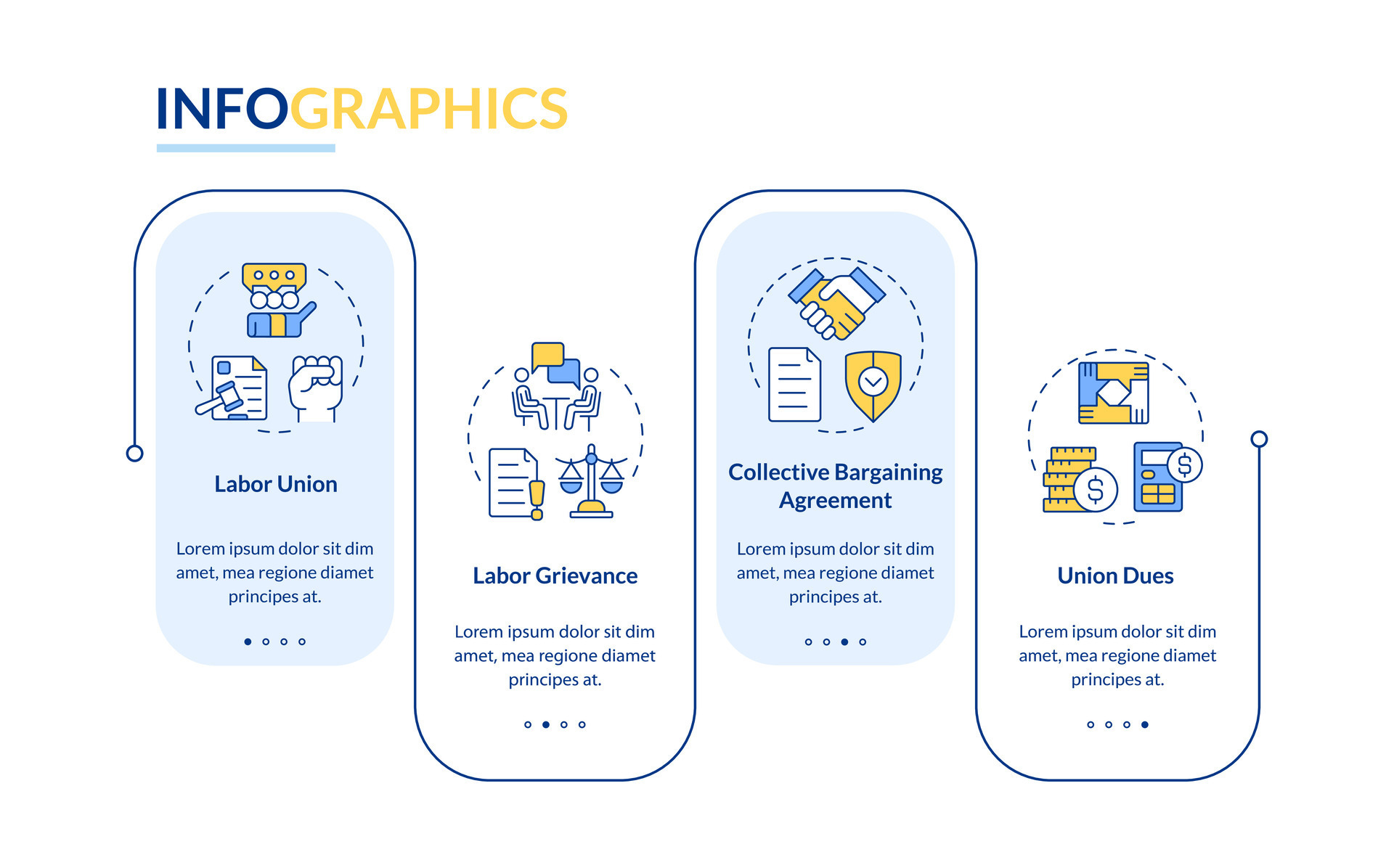 Labor relations concepts rectangle infographic template. Data ... Labor relations concepts rectangle infographic template. Data ...