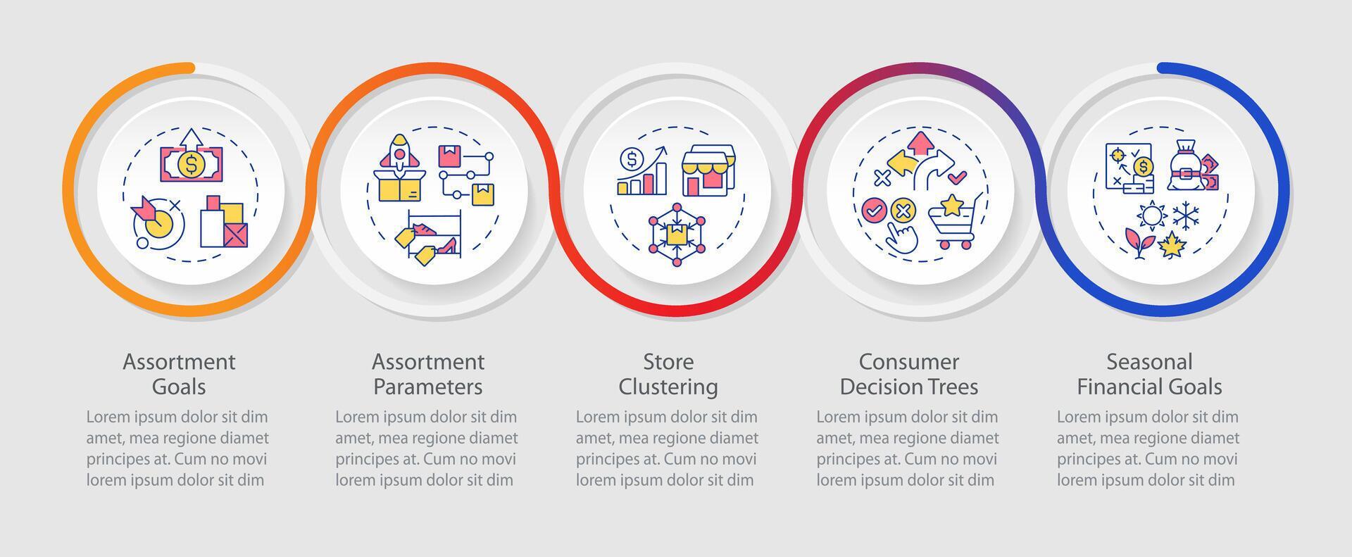 Assortment planning tools and methods loop infographic template. Data visualization with 5 steps ...