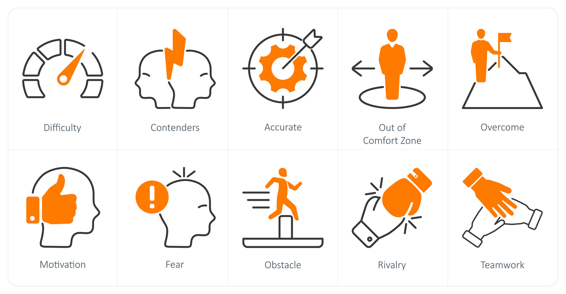 A set of 10 Challenge icons as difficulty, contenders, accurate ...