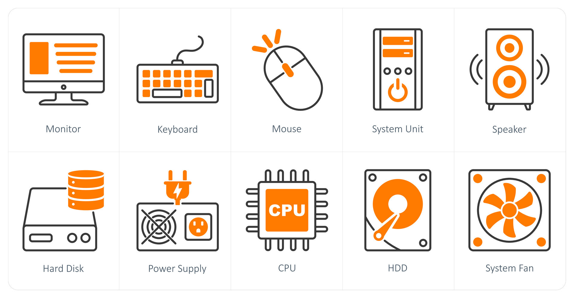 A set of 10 Computer Parts icons as monitor, keyboard, mouse 48048146 Vector Art at Vecteezy