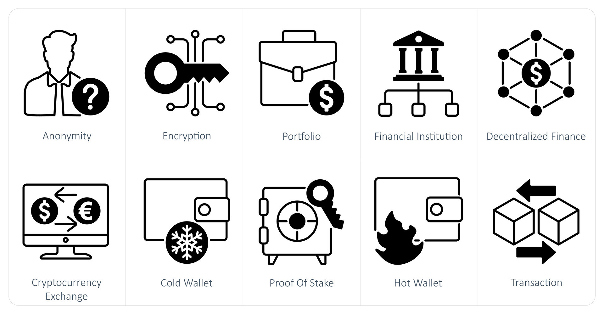 A Set Of 10 Blockchain Icons As Anonymity Encryption Portfolio