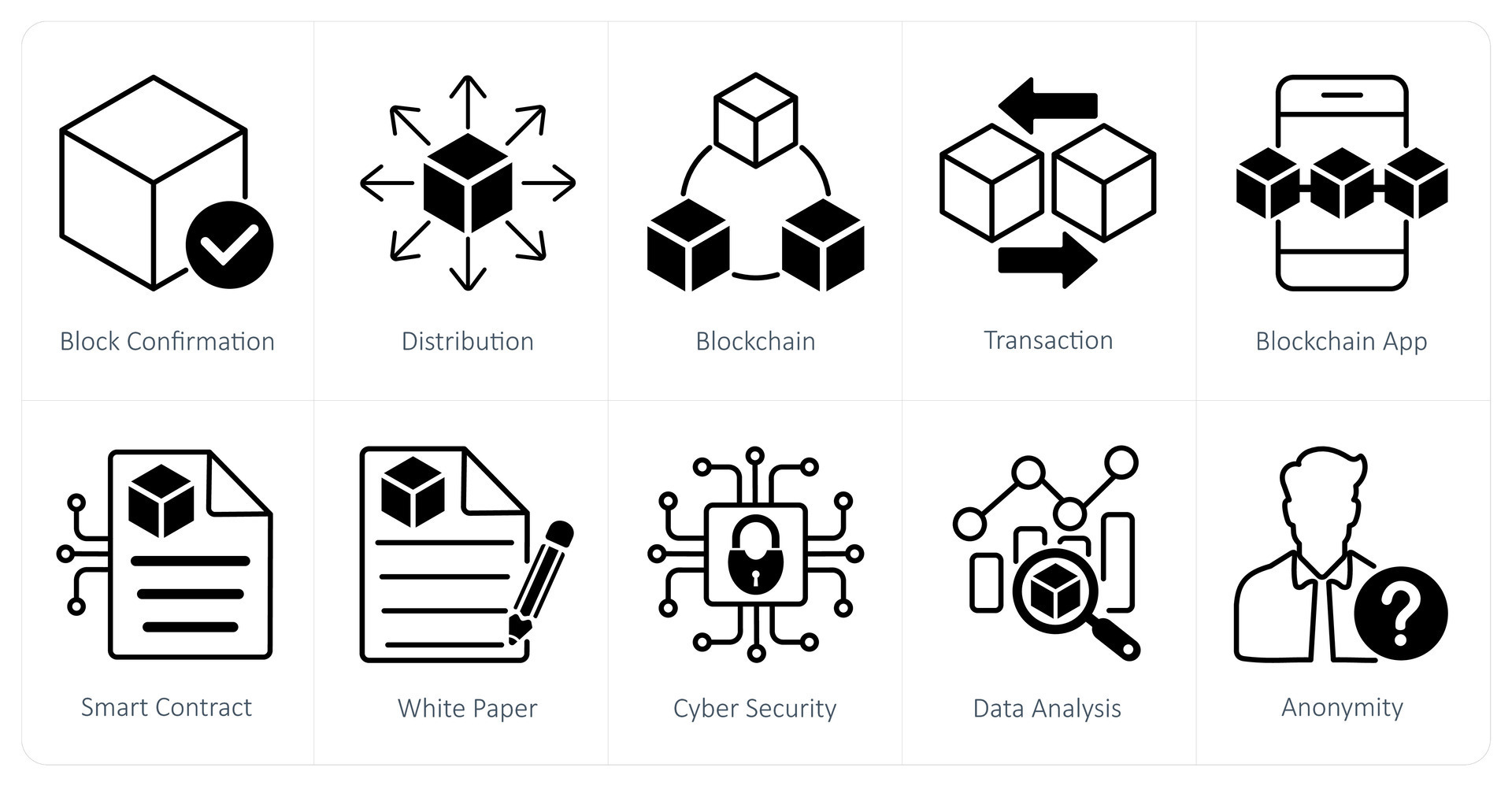 A Set Of 10 Blockchain Icons As Block Confirmation Distribution