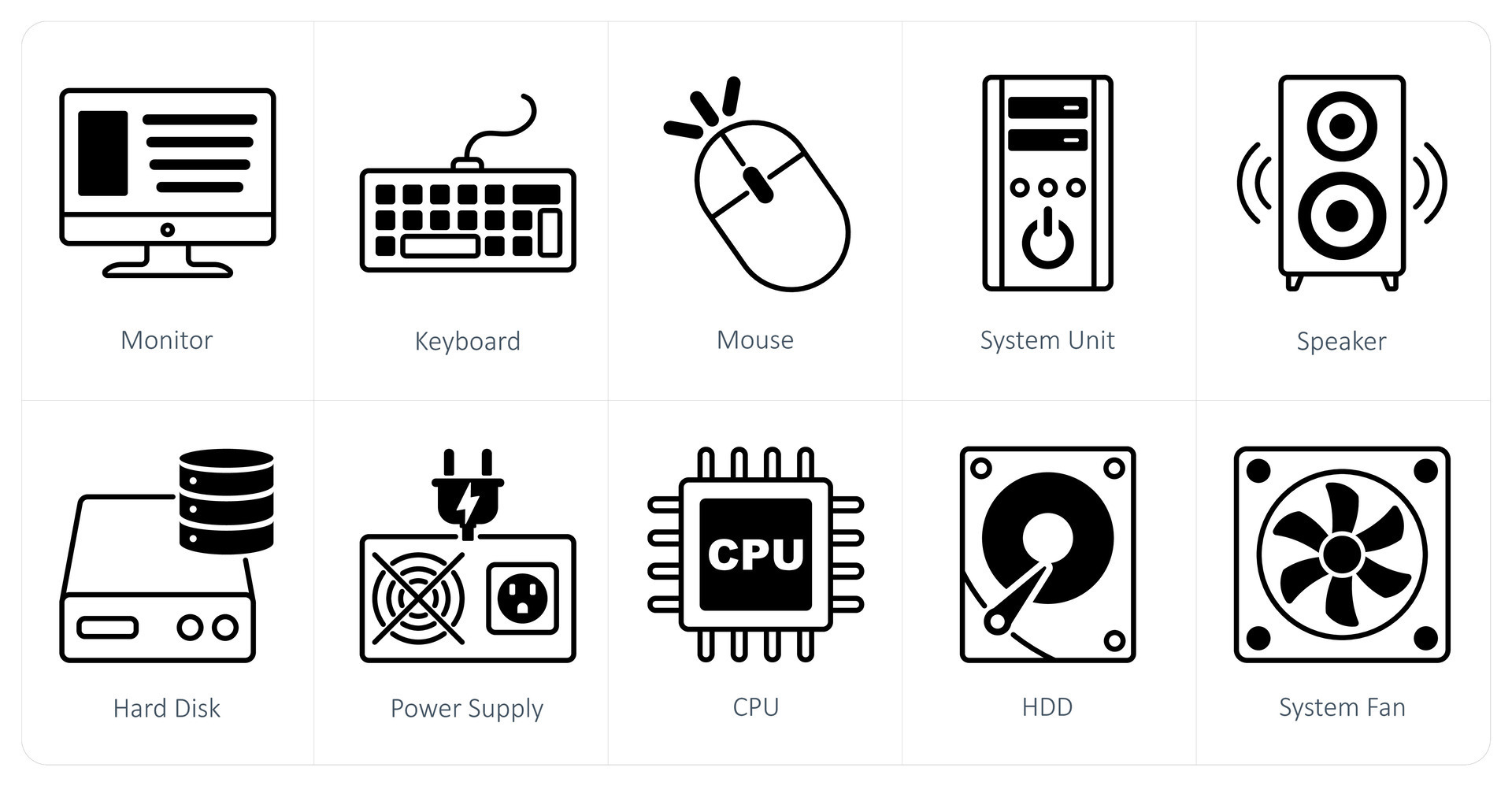 A set of 10 Computer Parts icons as monitor, keyboard, mouse 48048445 Vector Art at Vecteezy