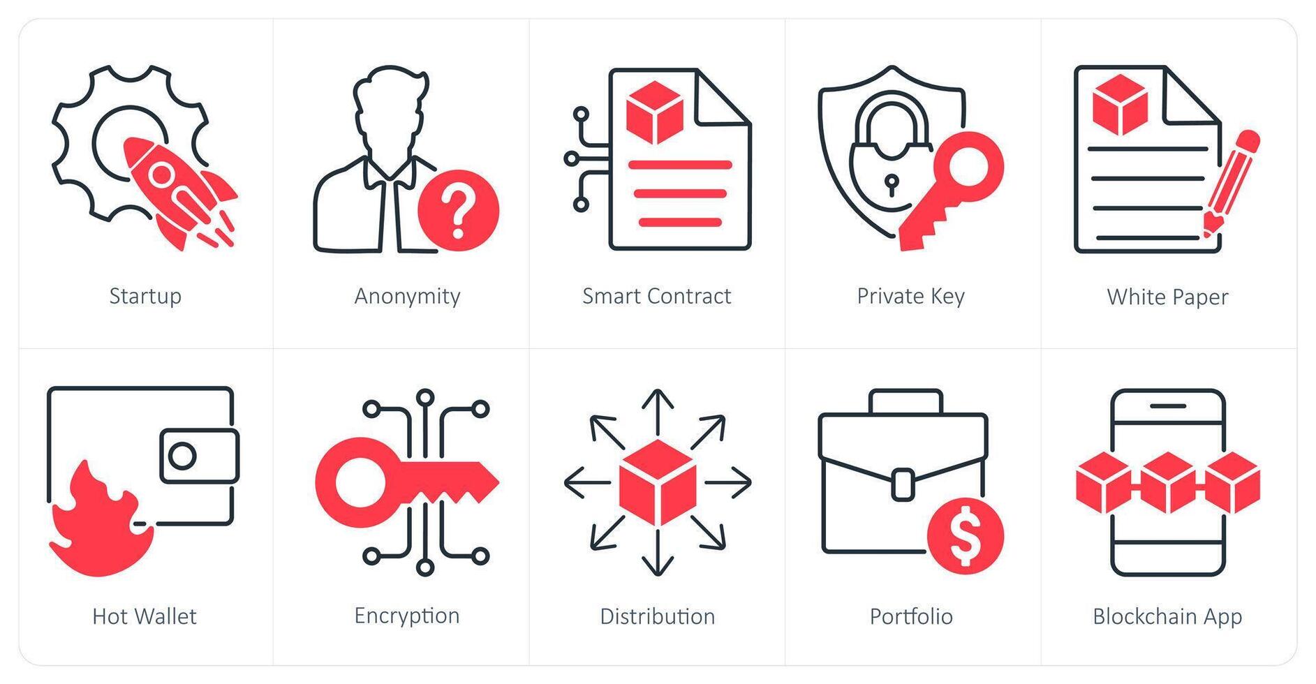A set of 10 Blockchain icons as startup, anonymity, smart contract ...