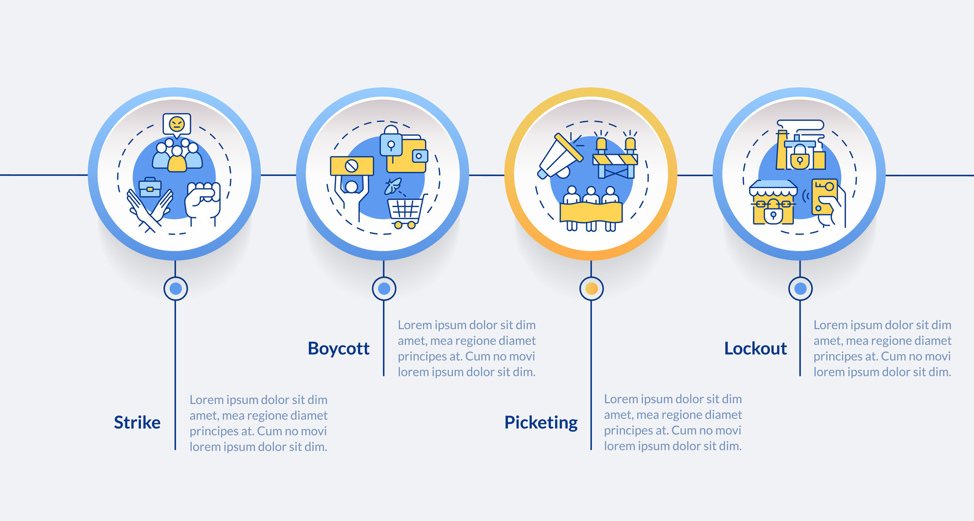 Labor union protest tactics circle infographic template. Data ...