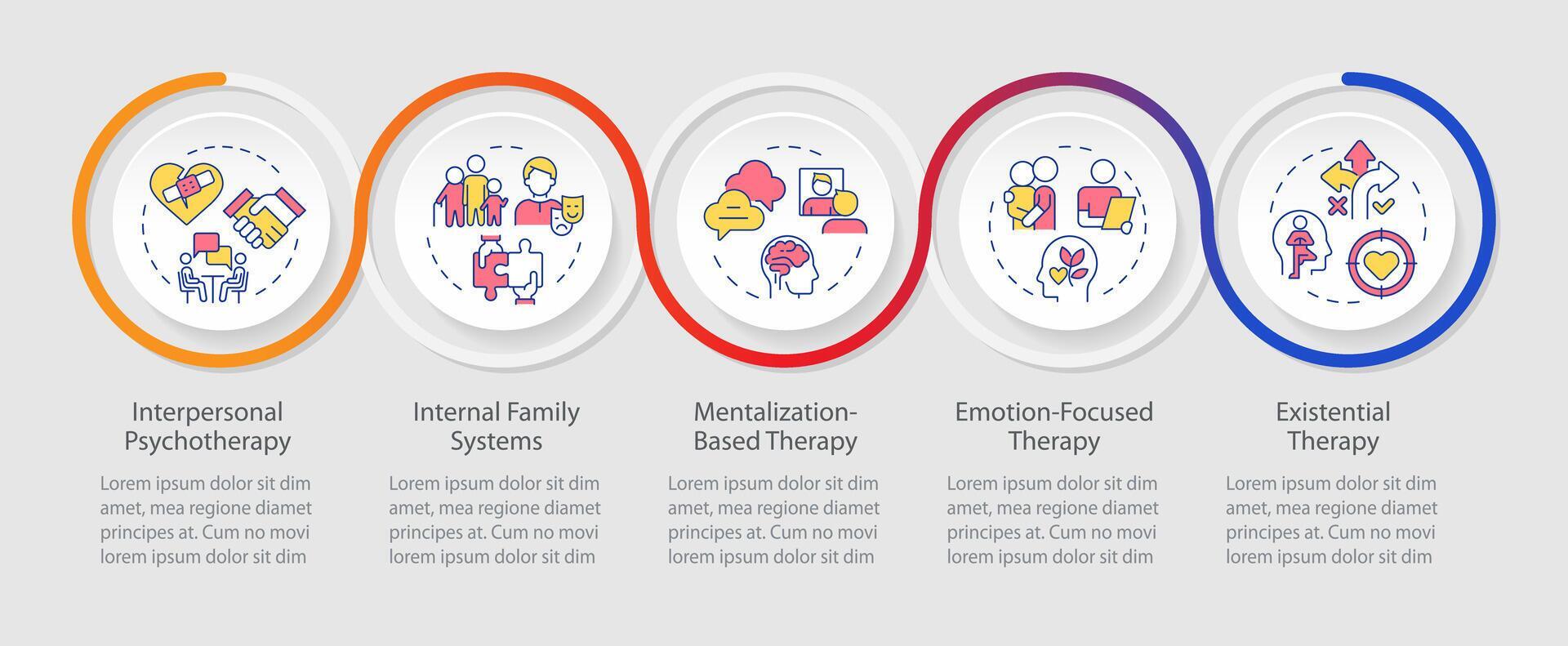 Different psychotherapeutic approaches infographics circles sequence ...