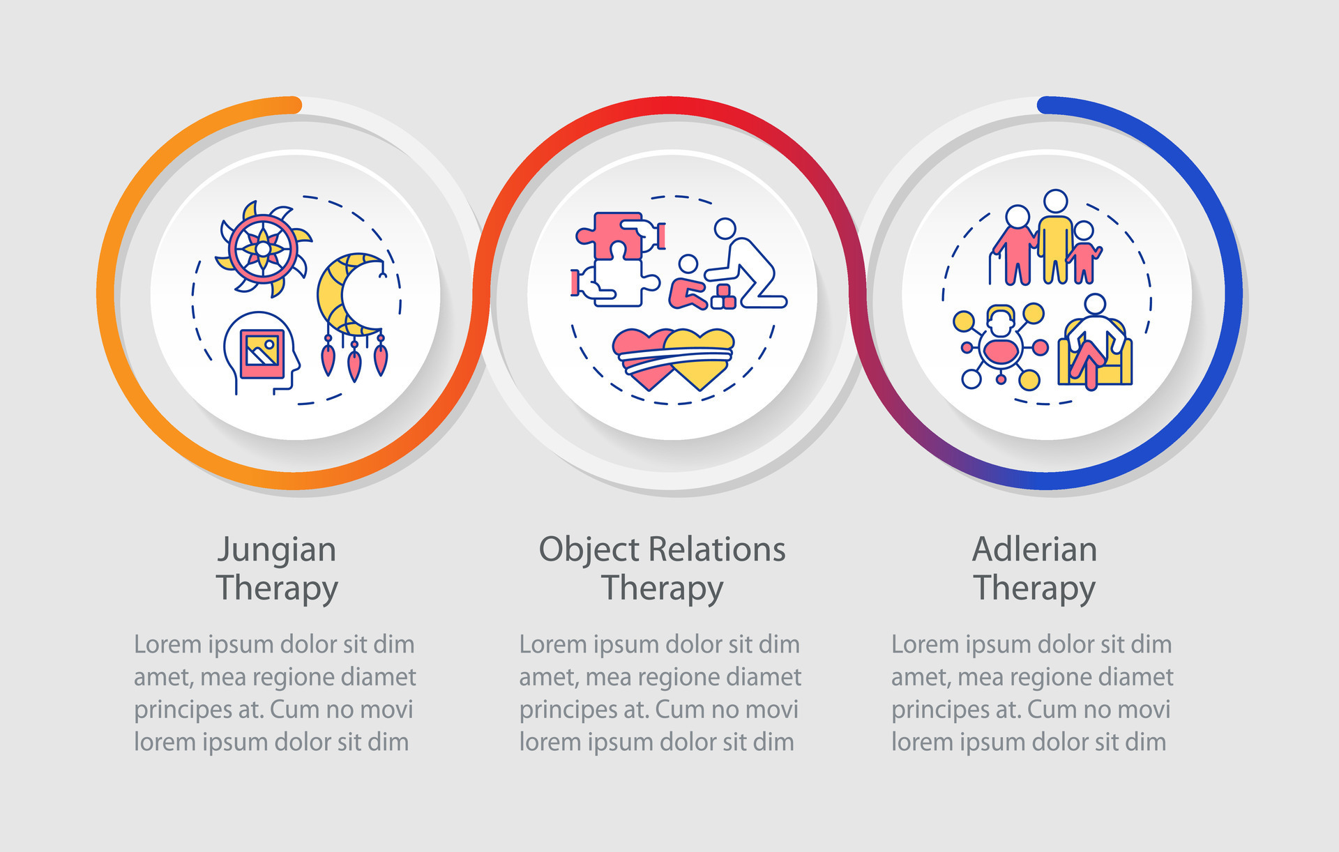 Psychodynamic therapy infographics circles sequence. Analytical ...