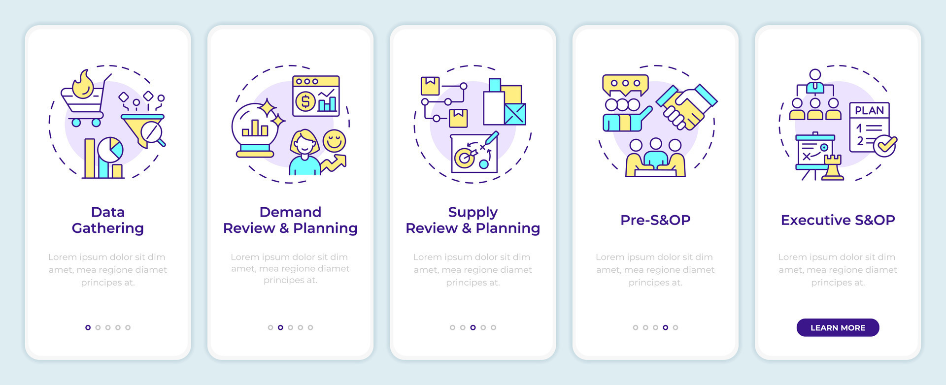 Cycle Of Sop Process Onboarding Mobile App Screen Walkthrough 5 Steps