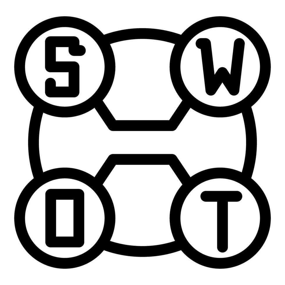 Swot Analysis Diagram Displaying Strengths Weaknesses Opportunities And Threats 48298994 Vector