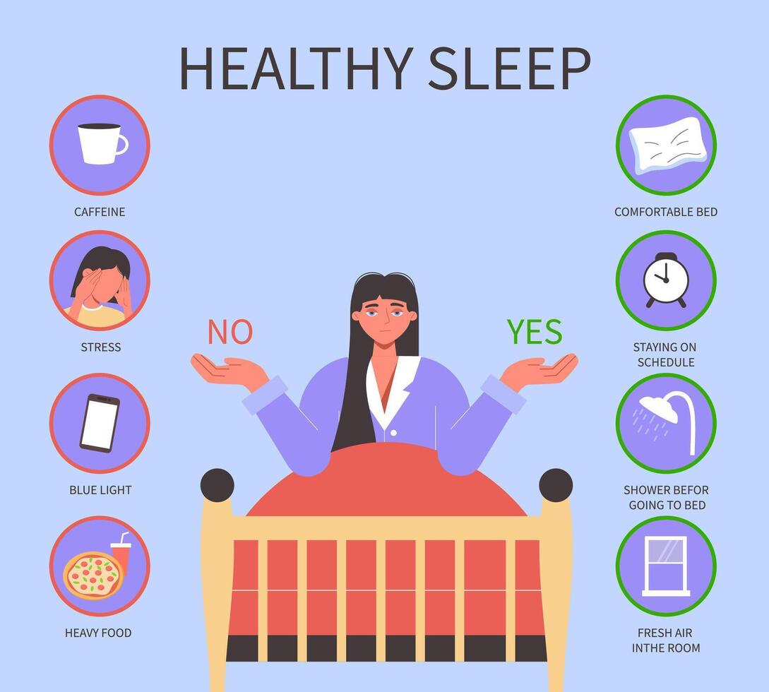 Tips for healthy sleep. Good sleep rules or recommendations, causes of ...