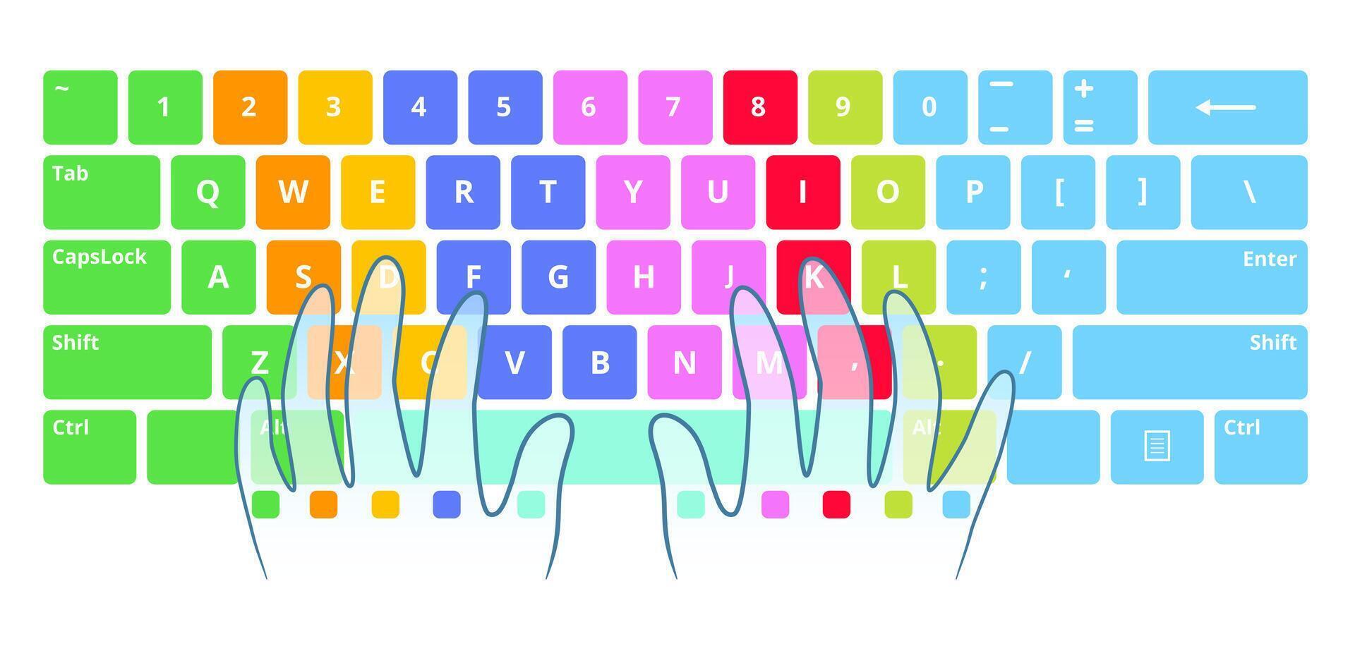 Learning To Touch Type Scheme Typing Practice Training Optimal Hands Position On Computer