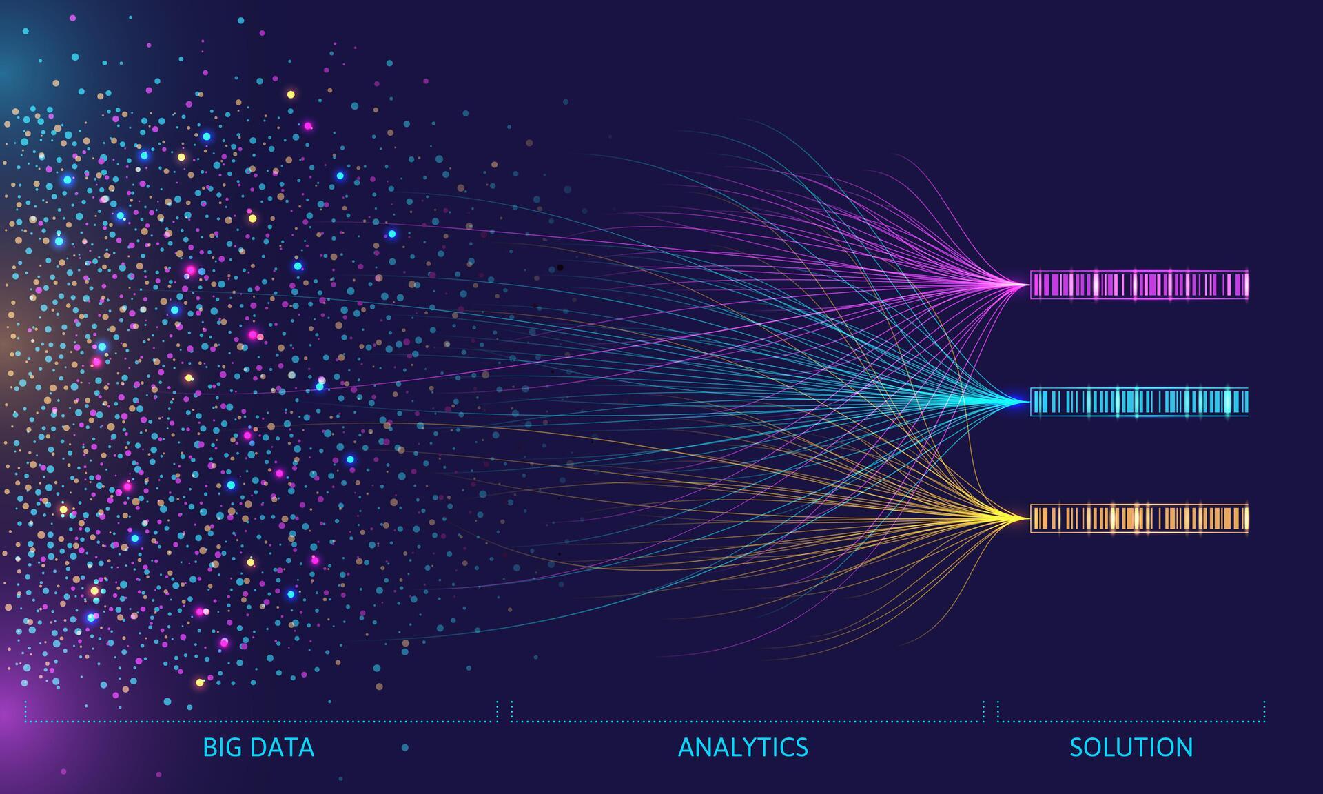 Big Data Analytics Visualization Digital Flow Of Chaotic Data Dots