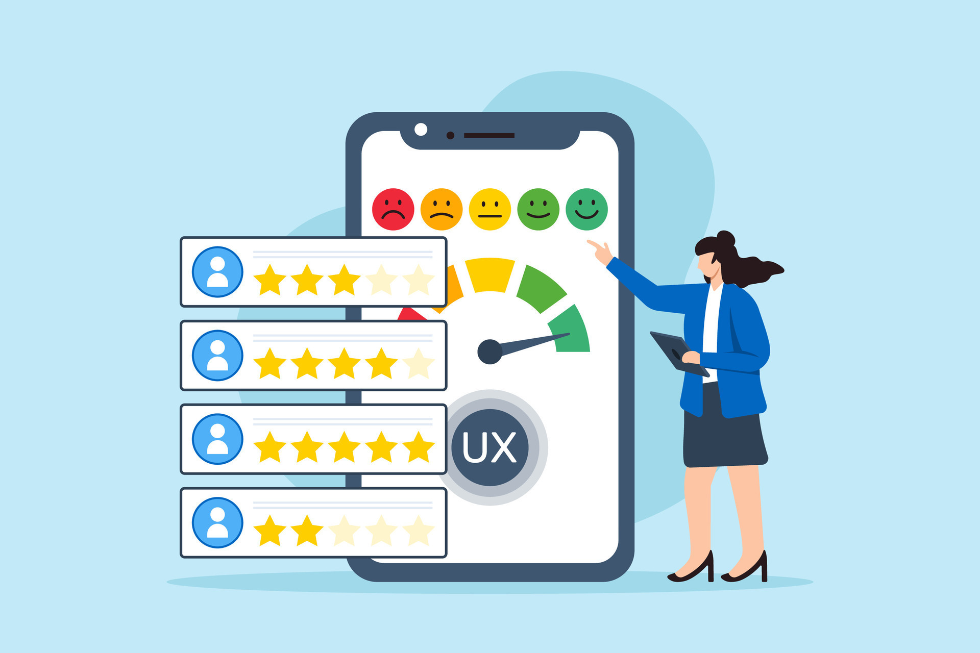 User experience evaluation, assessing customer journey, enhancing ... User experience evaluation, assessing customer journey, enhancing ...