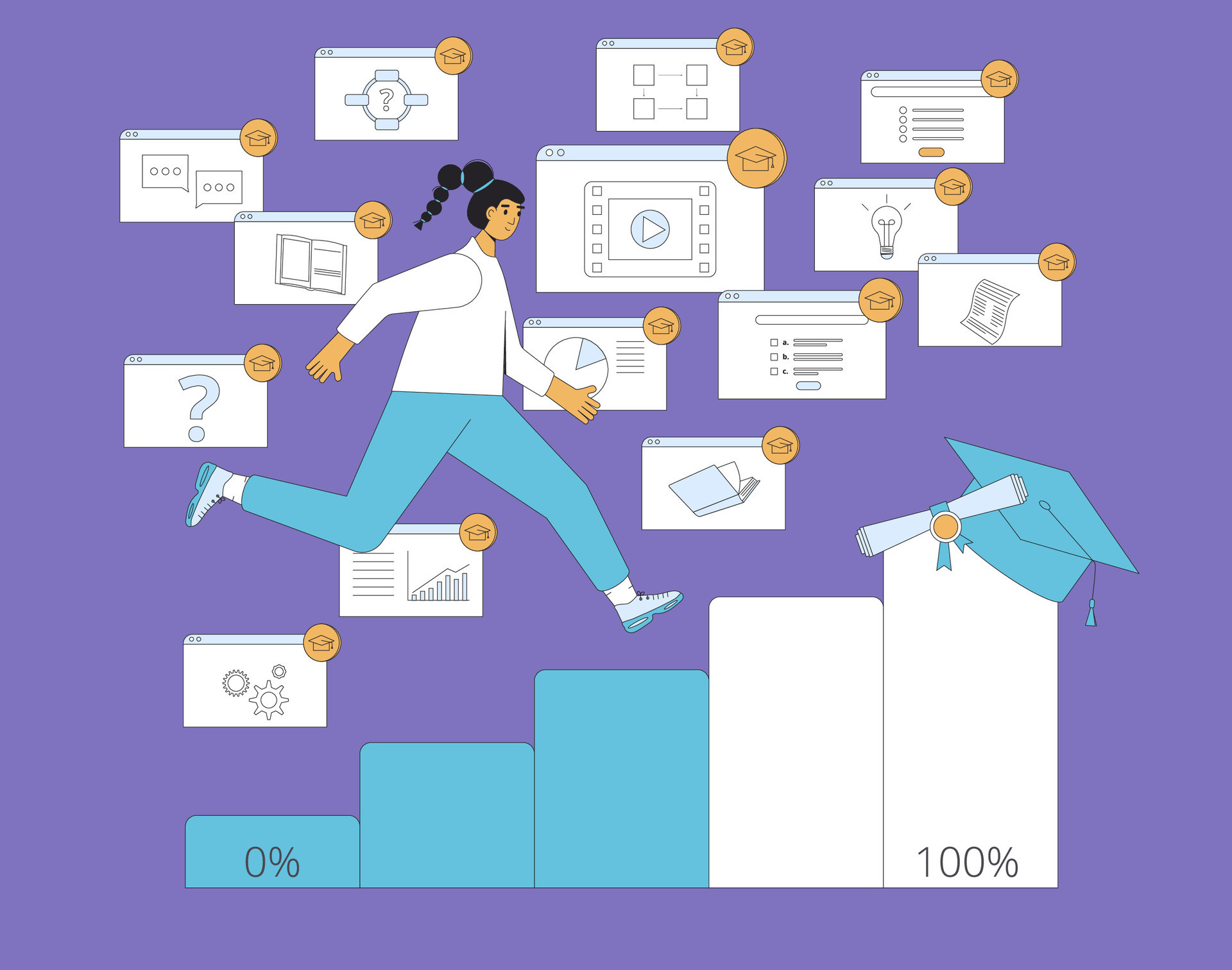 Gamification technology in learning and education. 48521908 Vector Art ...