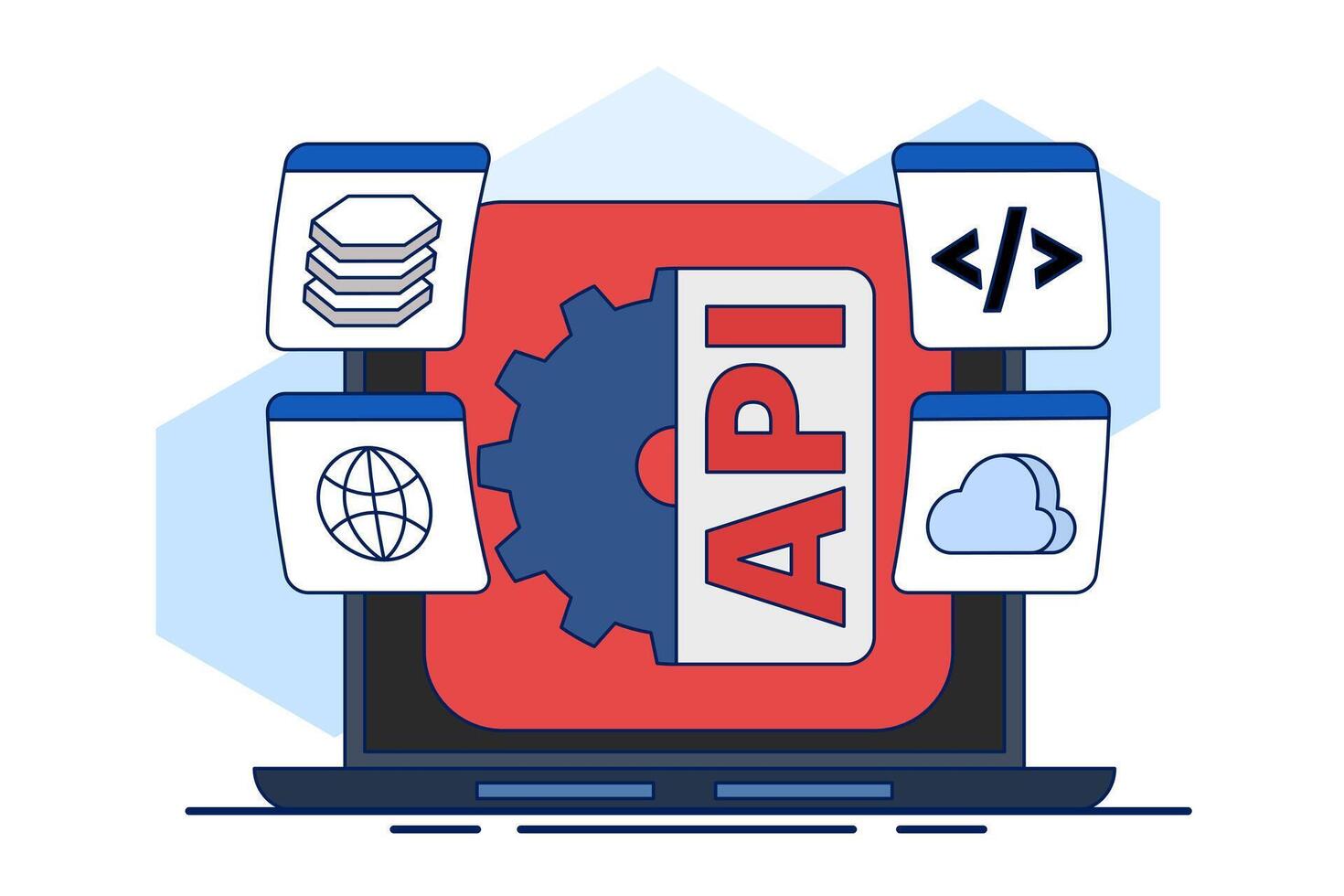 Application Programming Interface Concept Software Development Tools Internet And Networks