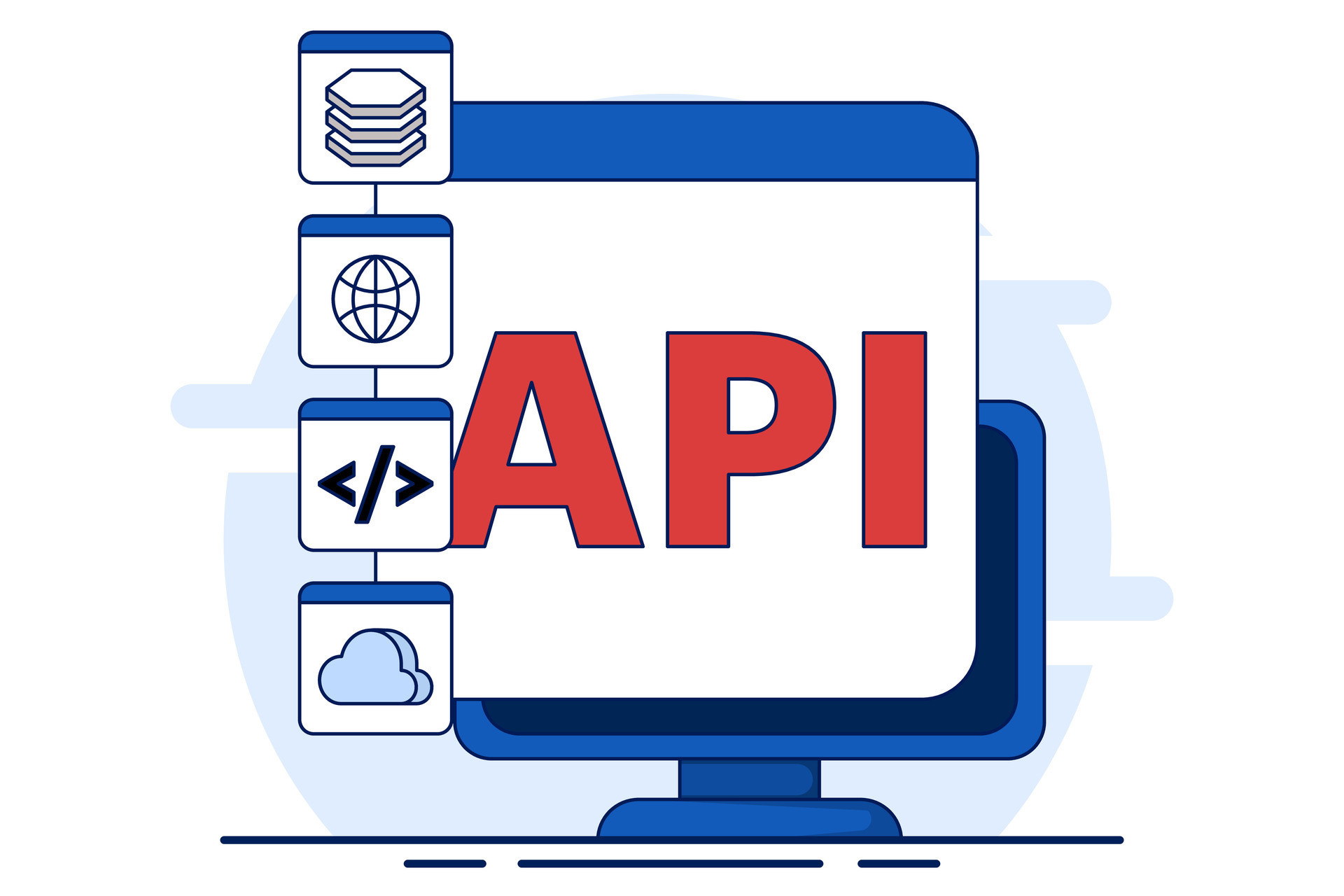 Application Programming Interface Concept Software Development Tools Internet And Networks