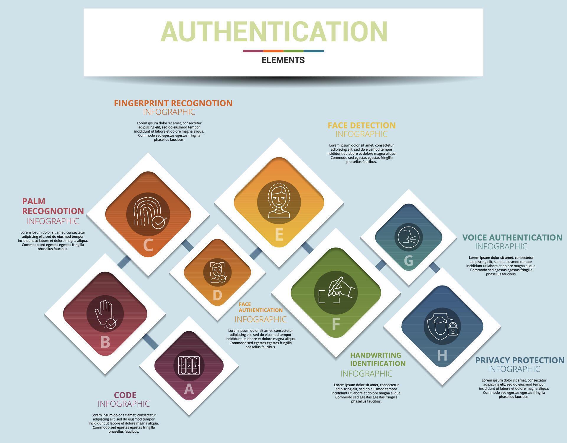 Infographic Authentication template. Icons in different colors. Include Code, Palm Recognotion ...