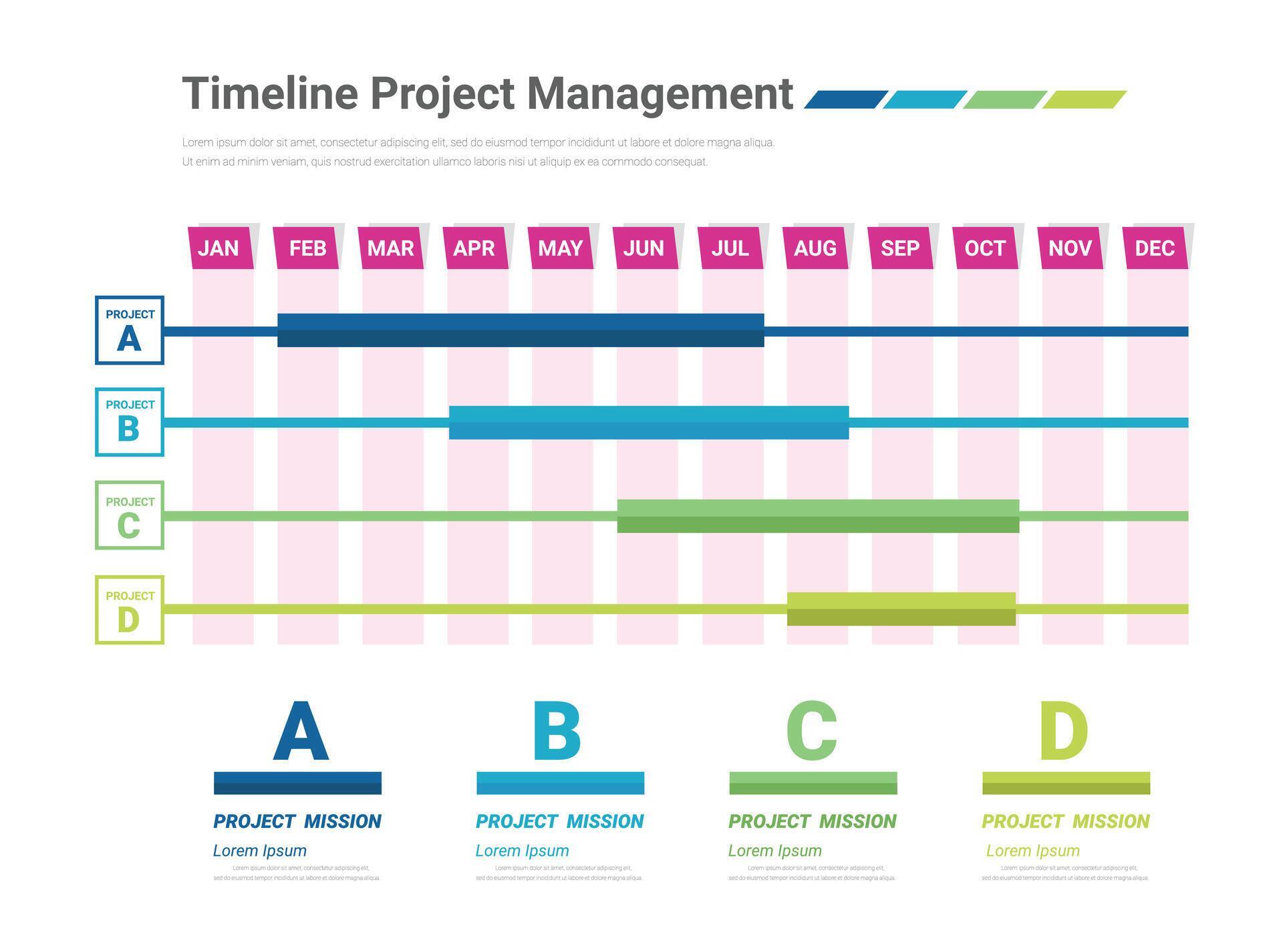 Project time plan business template with 4 project tasks in year or 12 ...