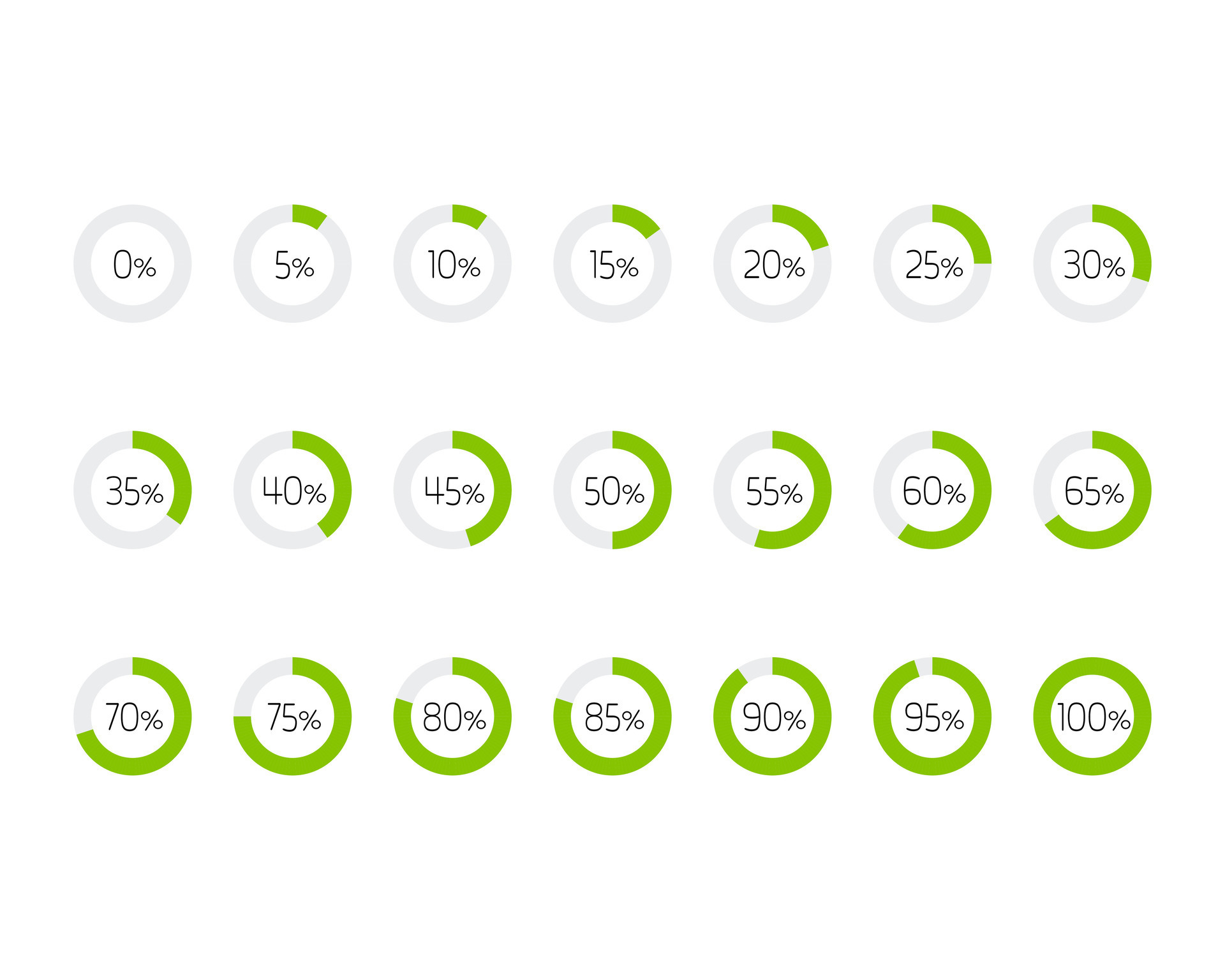 Collection Loading Bar Status Icon Illustration Set Of Loaded Icons Download Progress