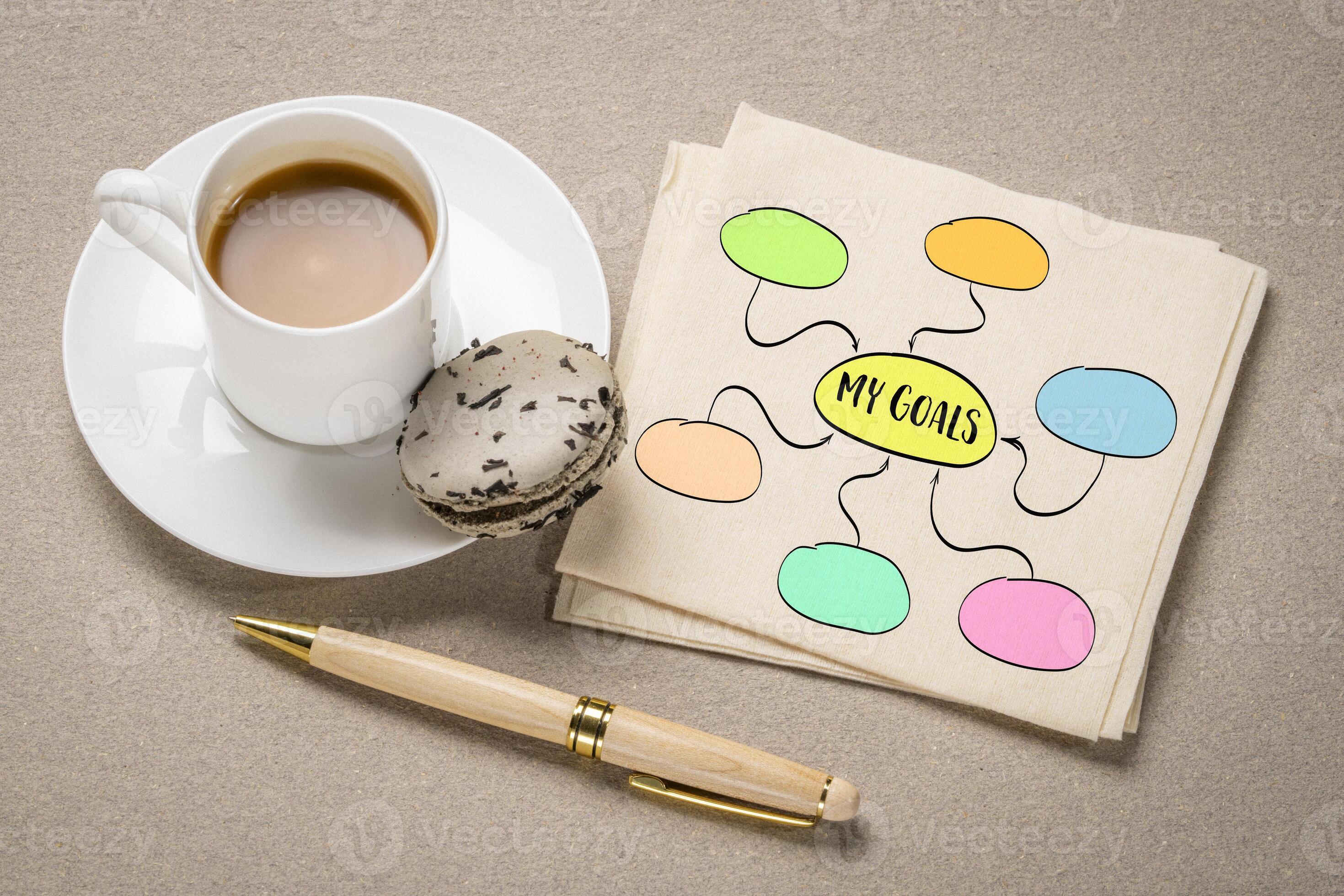 my goals, setting goals concept, blank flowchart or mind map sketch on ... my goals, setting goals concept, blank flowchart or mind map sketch on ...