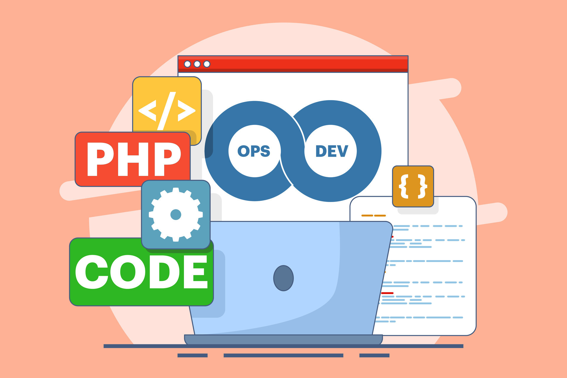 Software development and operations program practice concept, DevOps methodology, technical ...