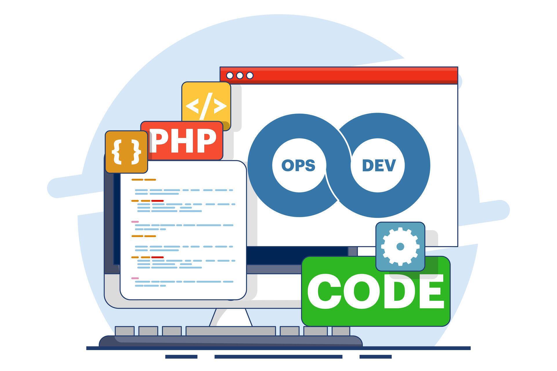 Software development and operations program practice concept, DevOps methodology, technical ...